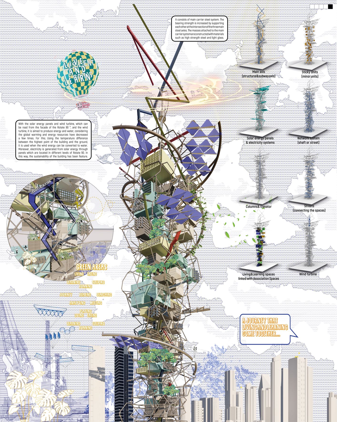 Rotate 90° | Graphic Design Project