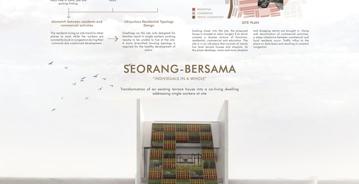 Dwell One Interior Design Competition | Worldwide | Results