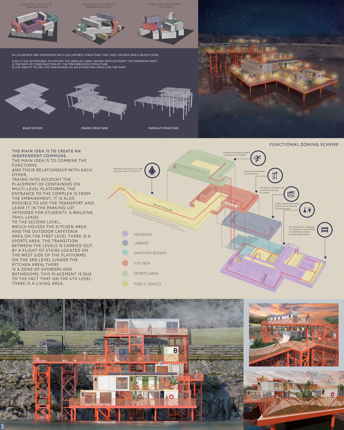 Marine student container city | Visual Design Project