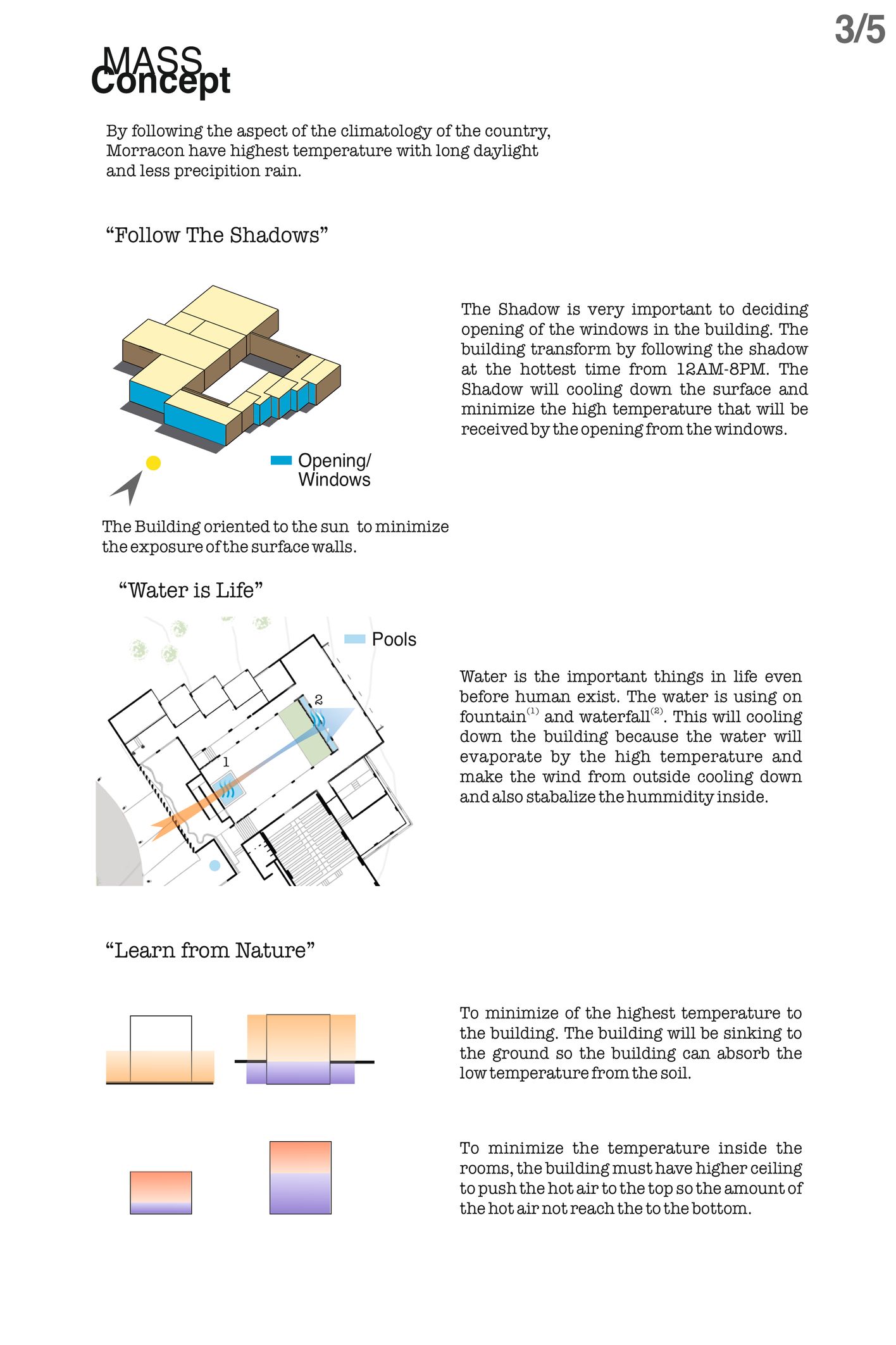 The Shadow | Conceptual Architecture Project