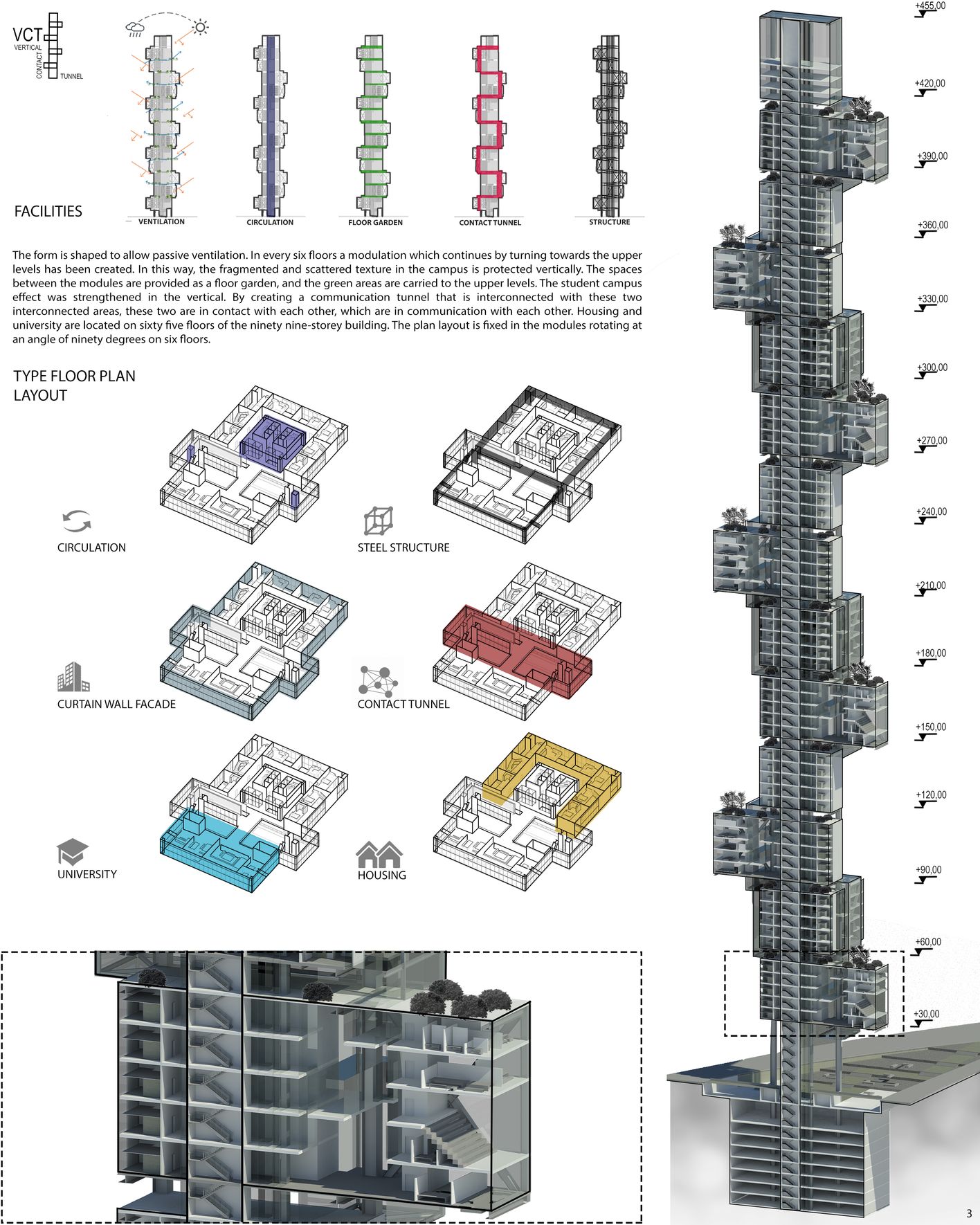 VCT (Vertical Contact Tunnel) | Architecture Project