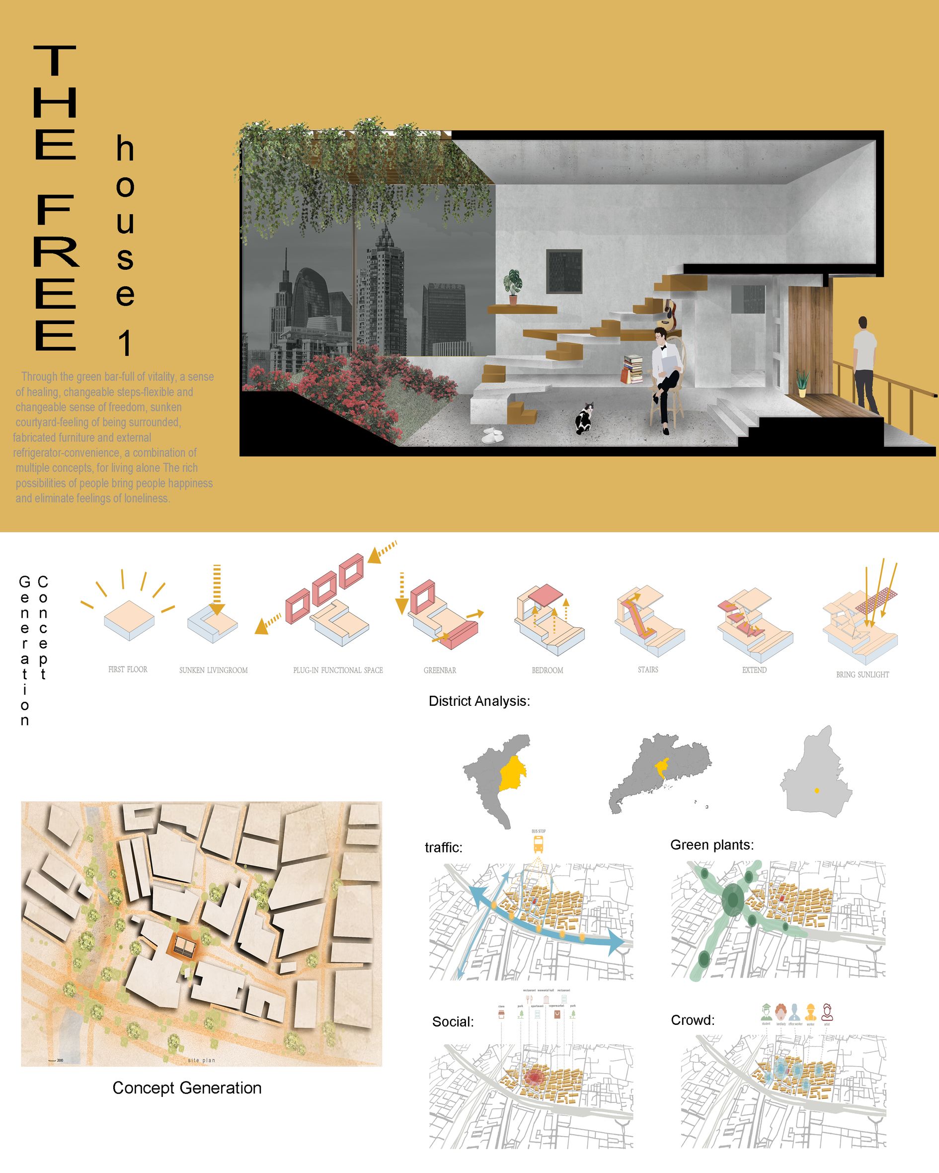 dwell one | Computational Design Project