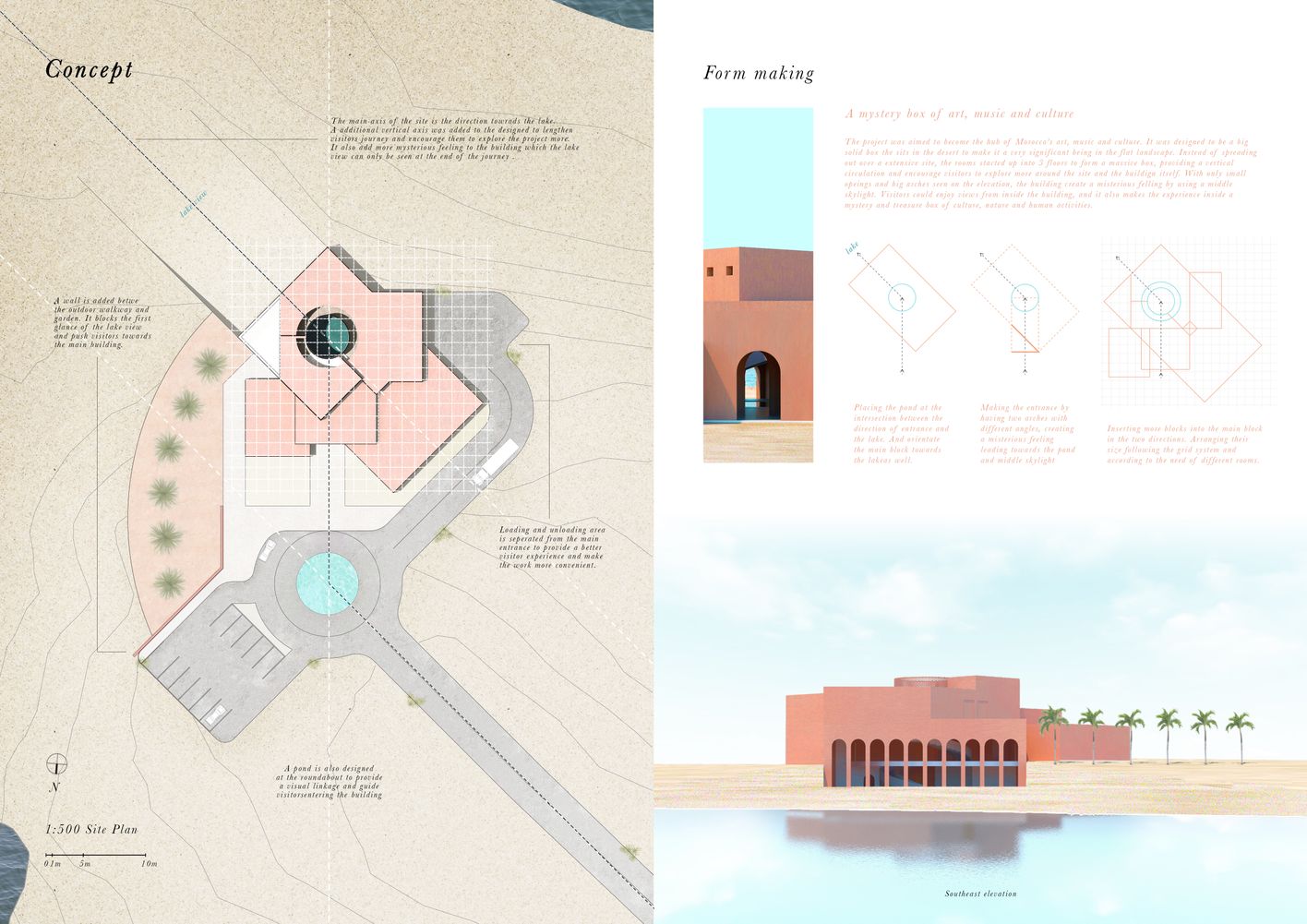 Mystery box of Culture | Public Building Project