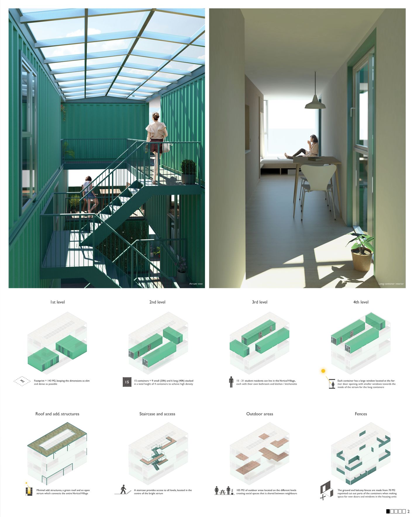 Vertical Village | Conceptual Architecture Project