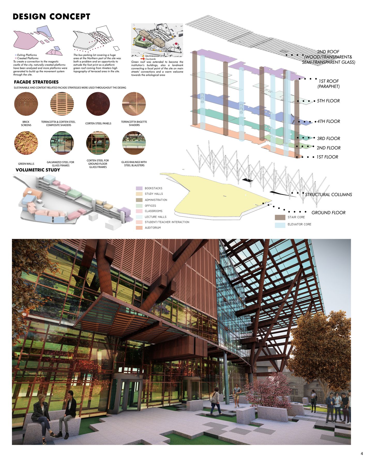 A PLACE OF LEARNING AND CULTURE | Commercial Buildings Project
