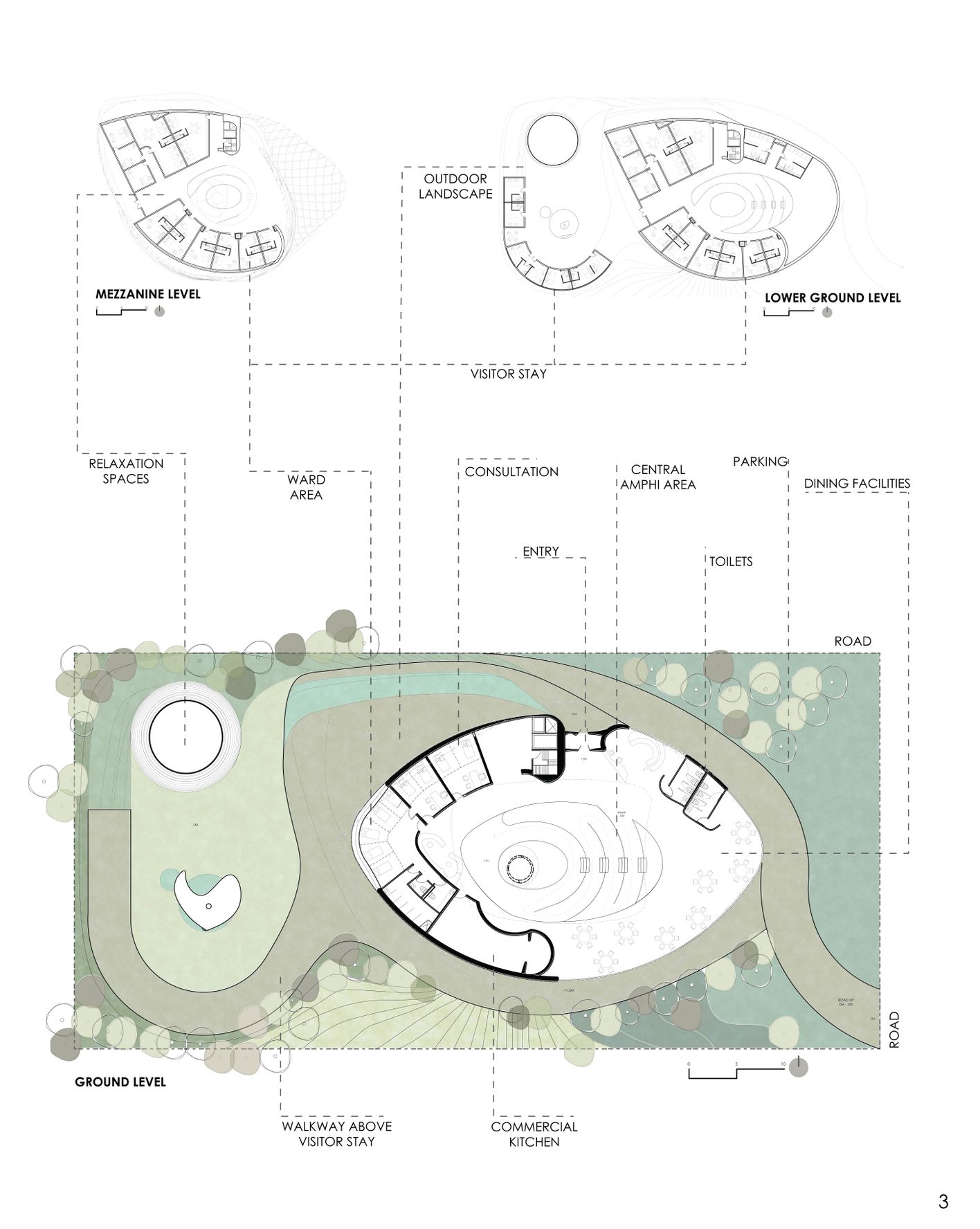 OASIS | Healthcare Building Project