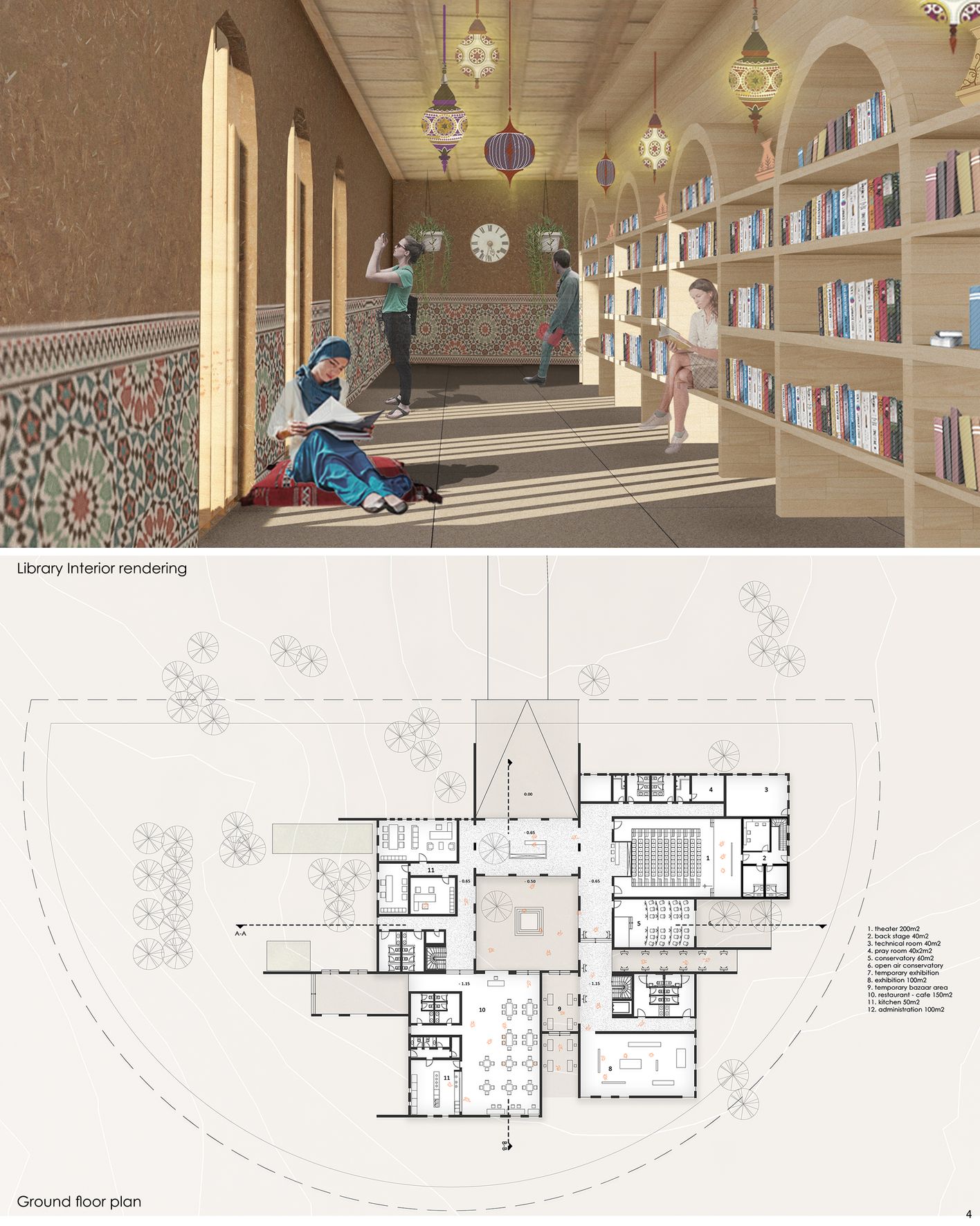 Beyond the limits | Extreme Architecture Project