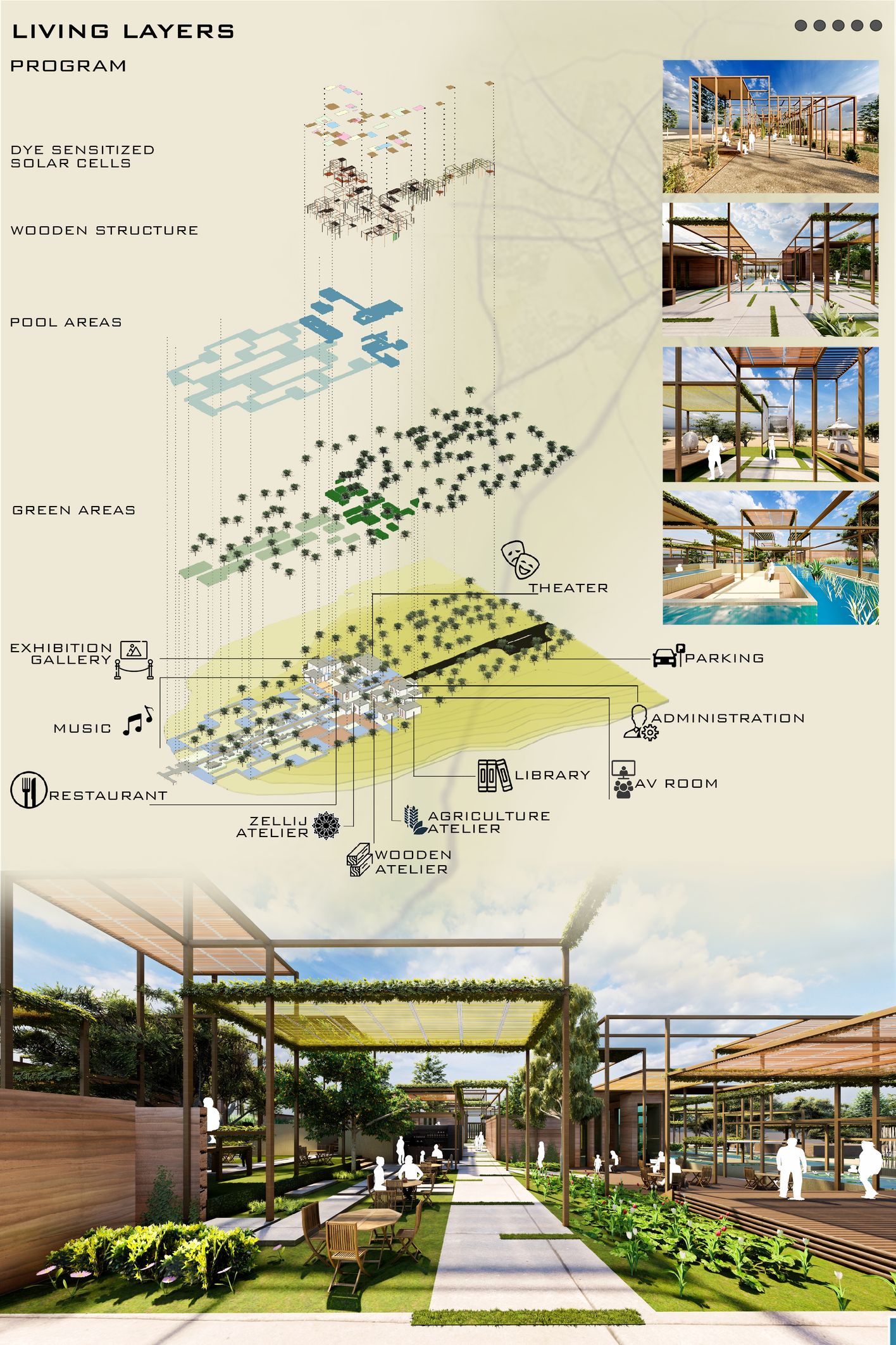 LIVING LAYERS | Conceptual Architecture Project