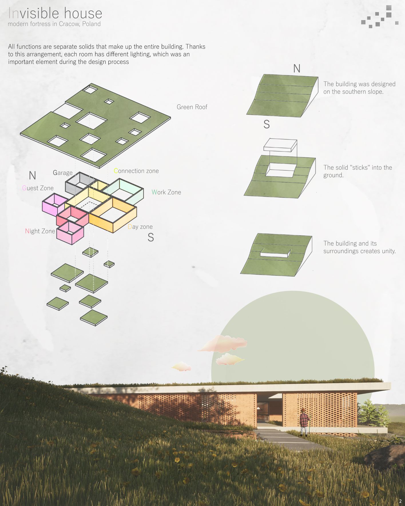 INvisible house | Residential Building Project