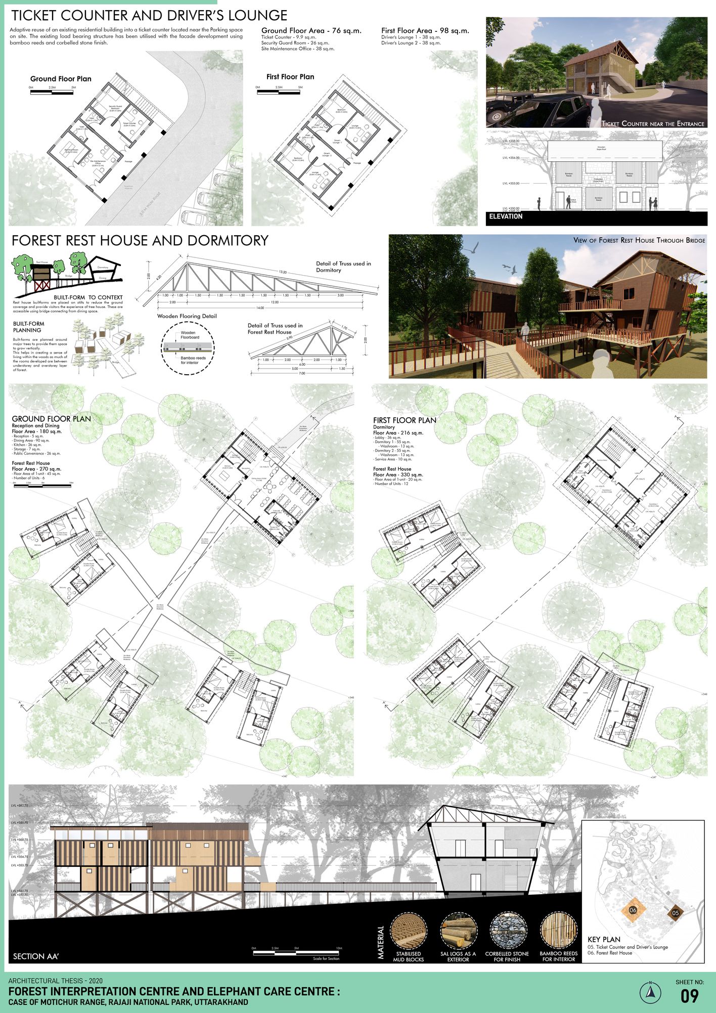 Forest Interpretation Centre &Elephant Care Centre | Landscape Design ...