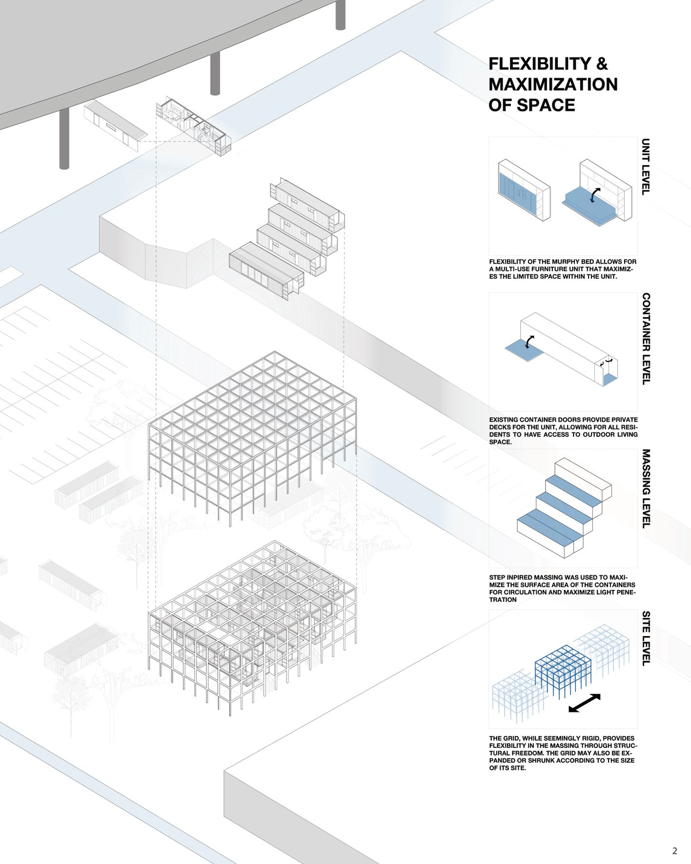 FLEXIBLE MODULARITY | Low Cost Design Project