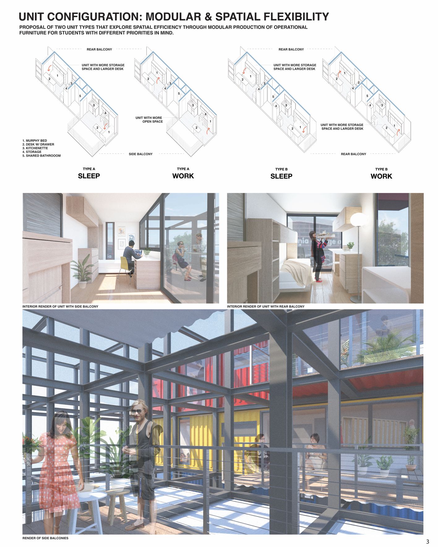 FLEXIBLE MODULARITY | Low Cost Design Project