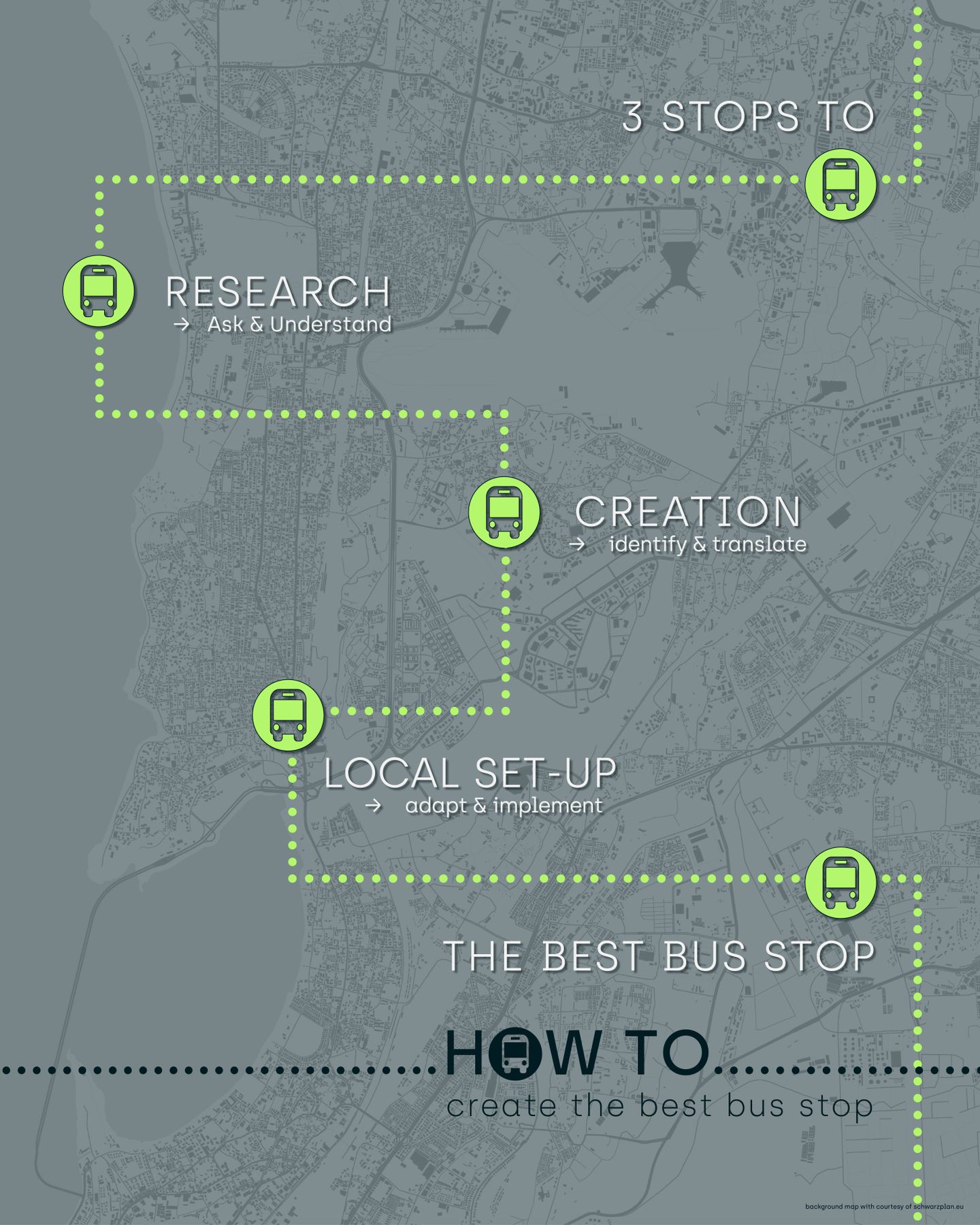 HOW to create the best bus stop! | Conceptual Architecture Project