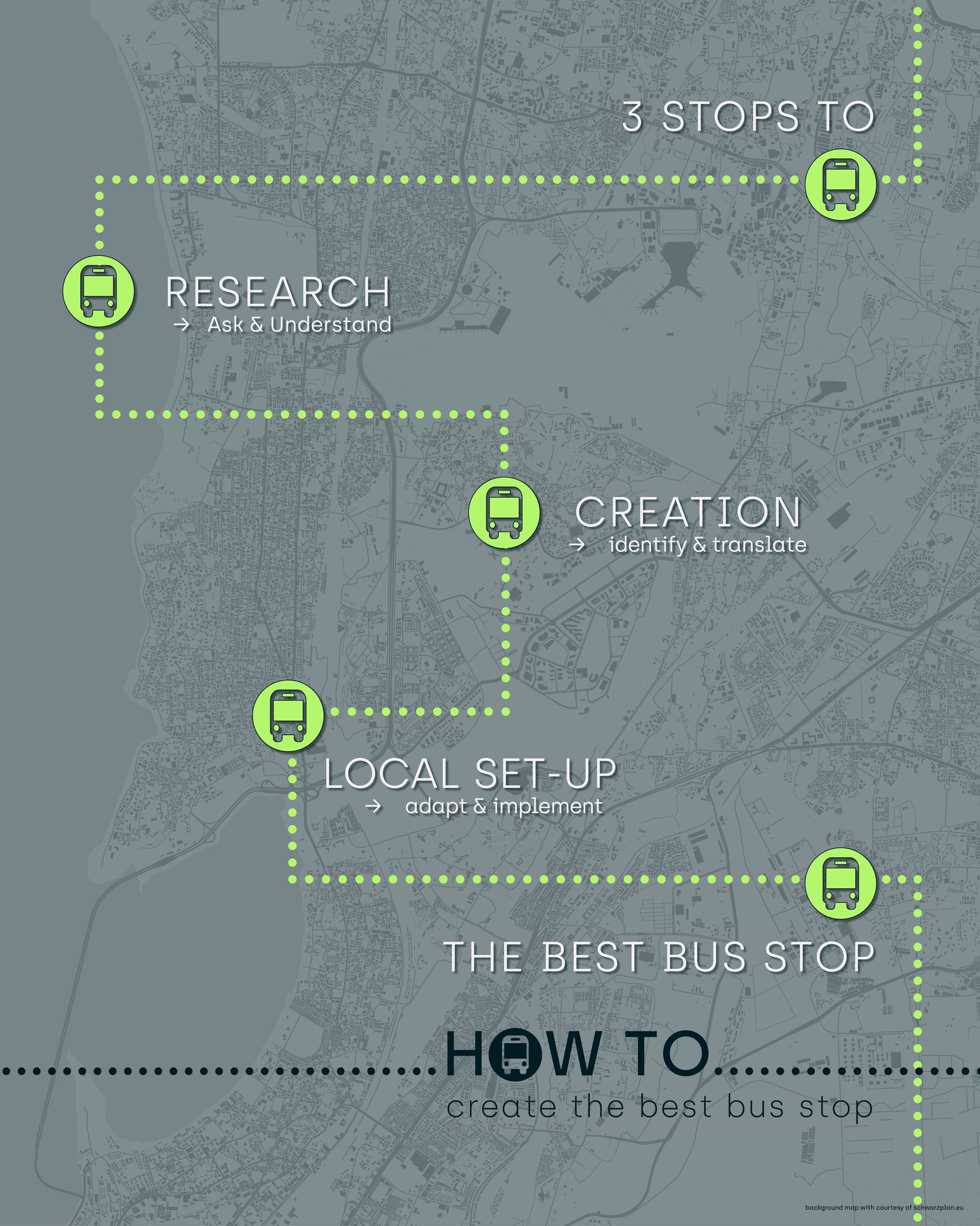 HOW to create the best bus stop! | Conceptual Architecture Project