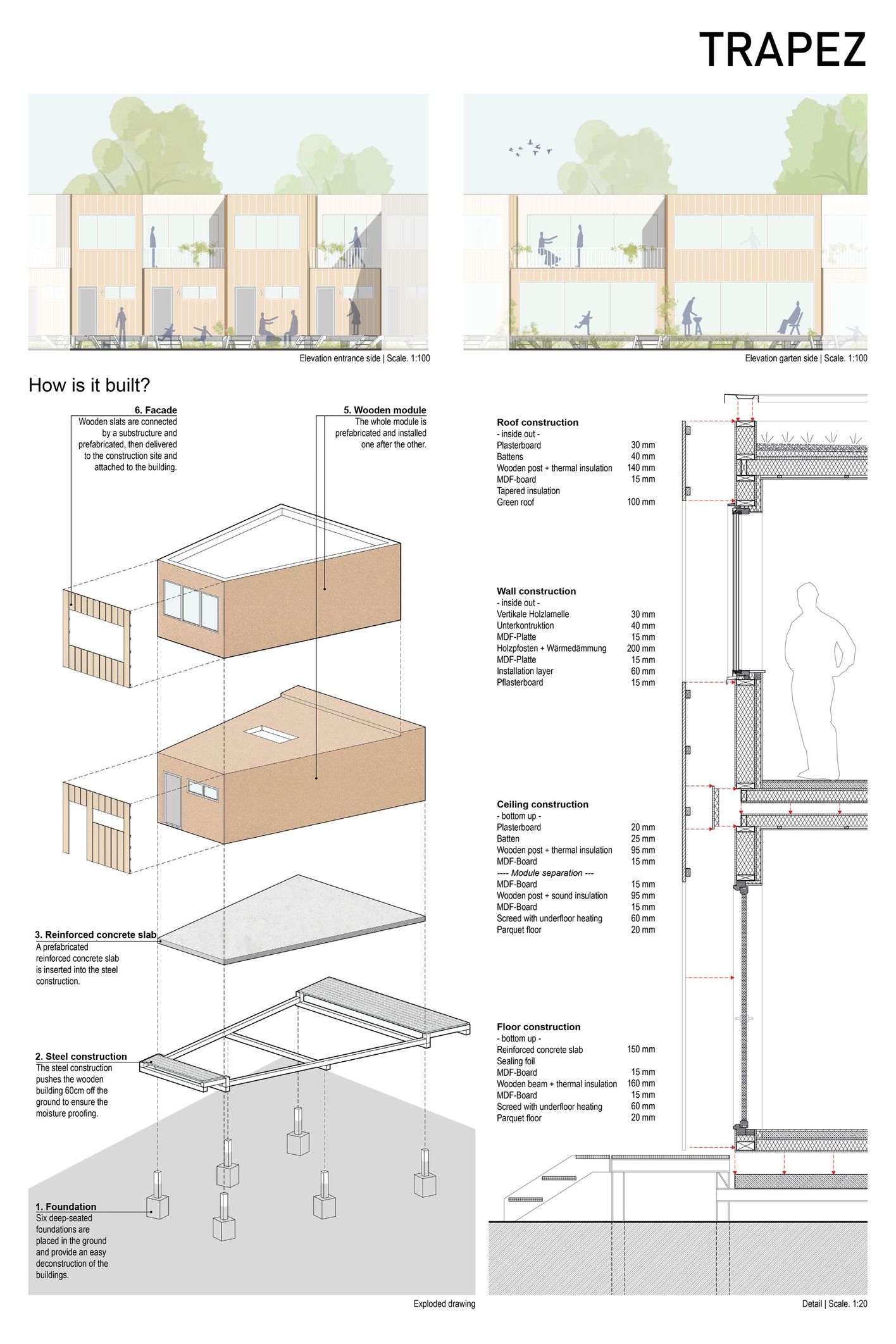 Trapez | Urban Planning Project