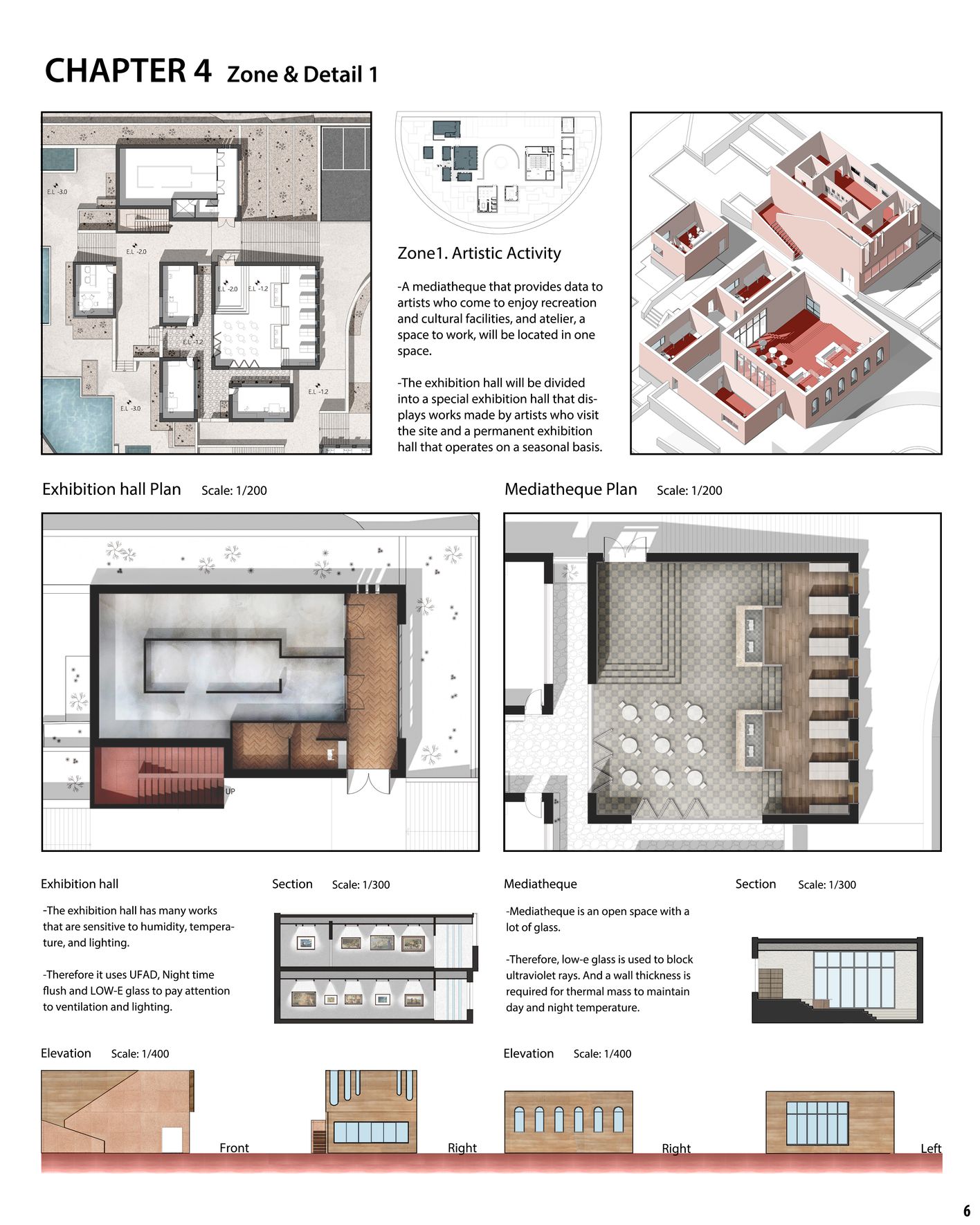 Riad of Oasis | Urban Planning Project