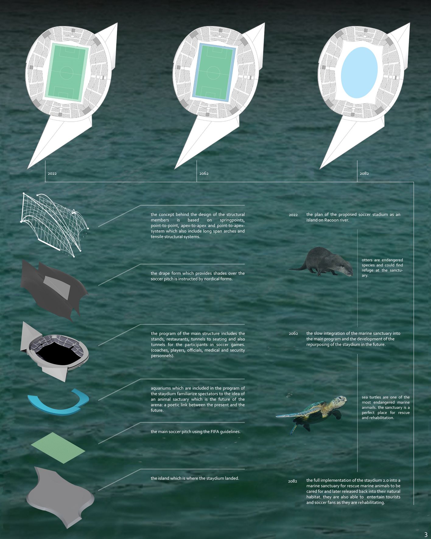 Sanctuary | Pattern Design Project