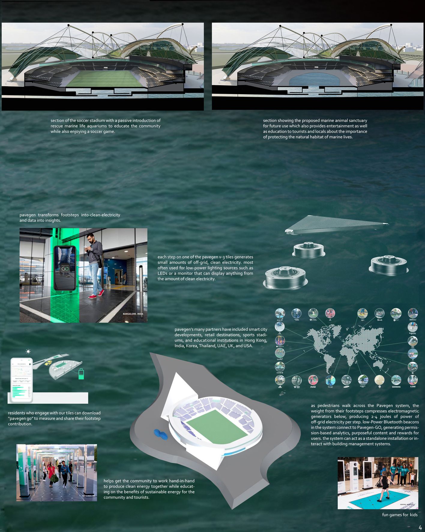 Sanctuary | Pattern Design Project