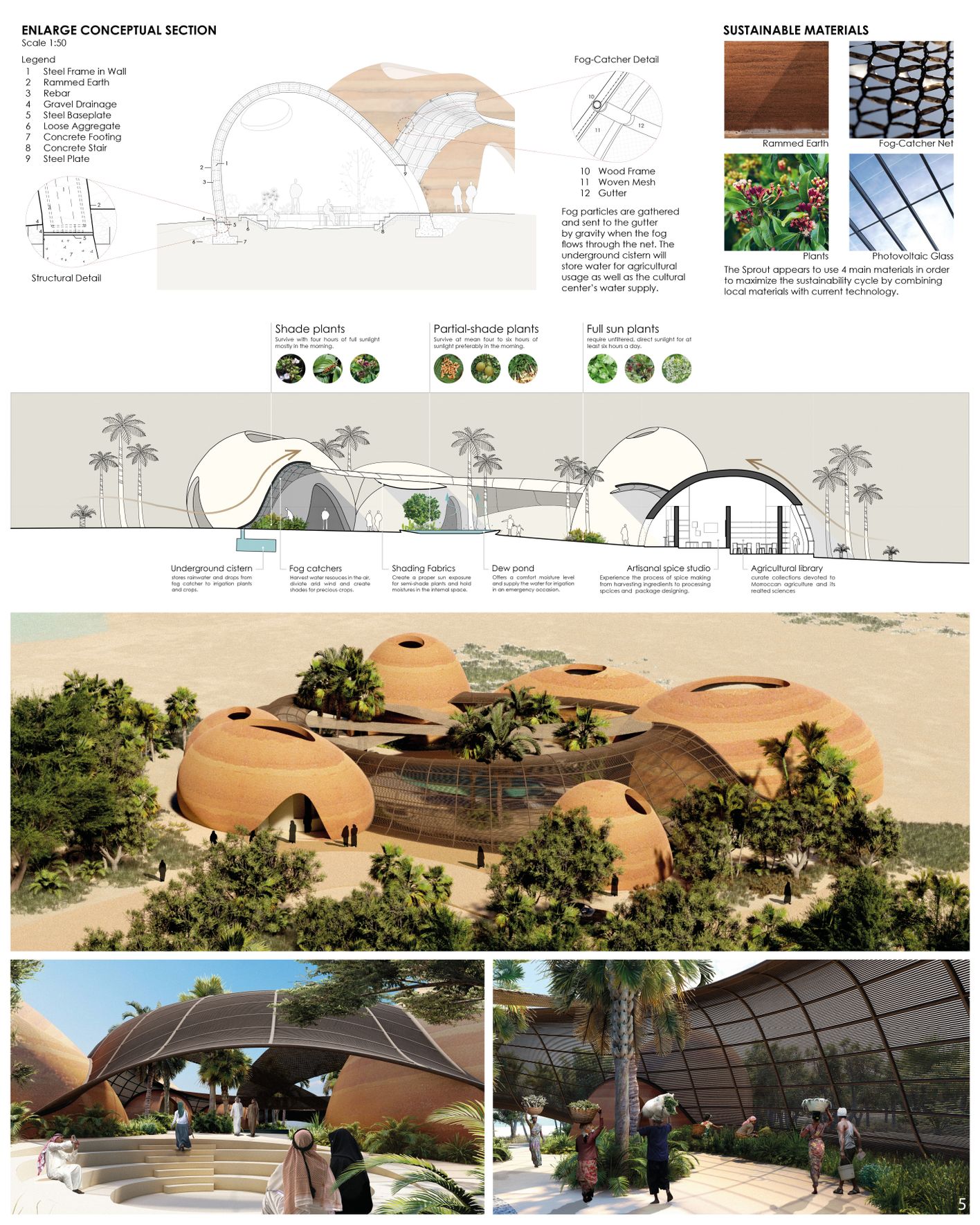 The Sprout | Public Building Project