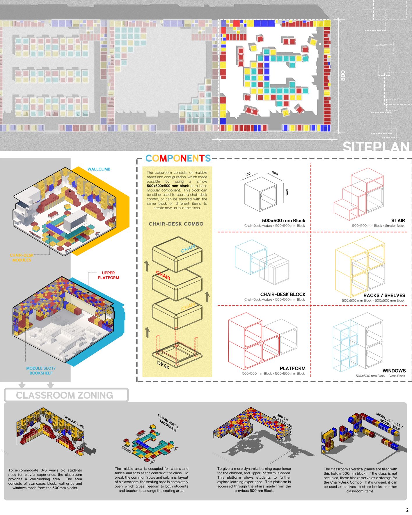 Purpose-Built Classroom | Interior Design Project