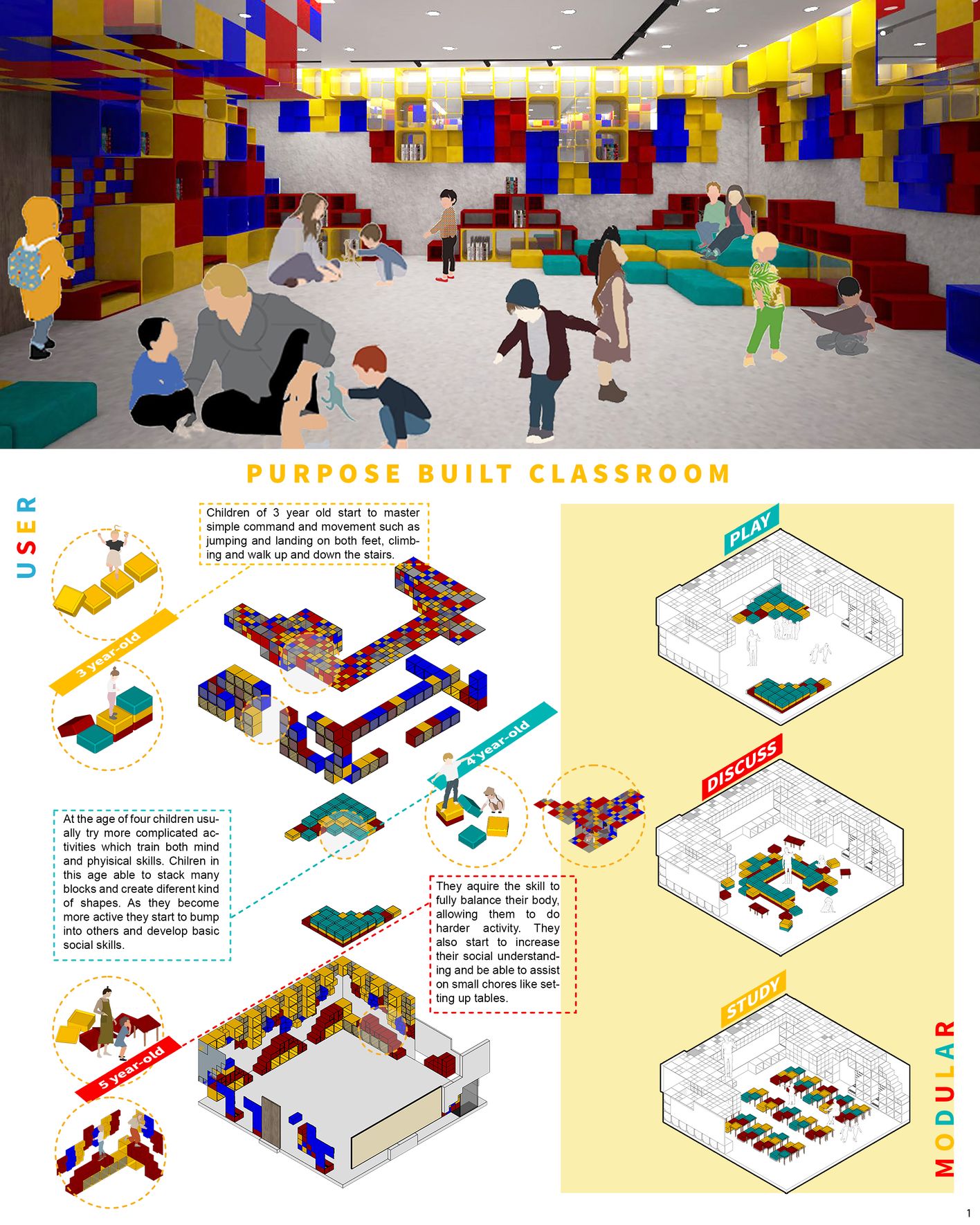 Purpose-Built Classroom | Interior Design Project