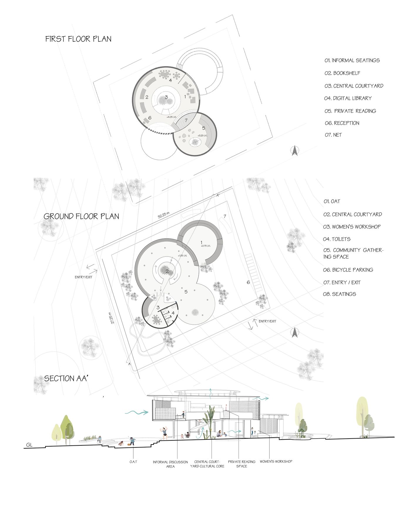 INTERWEAVE | Cultural Architecture Project