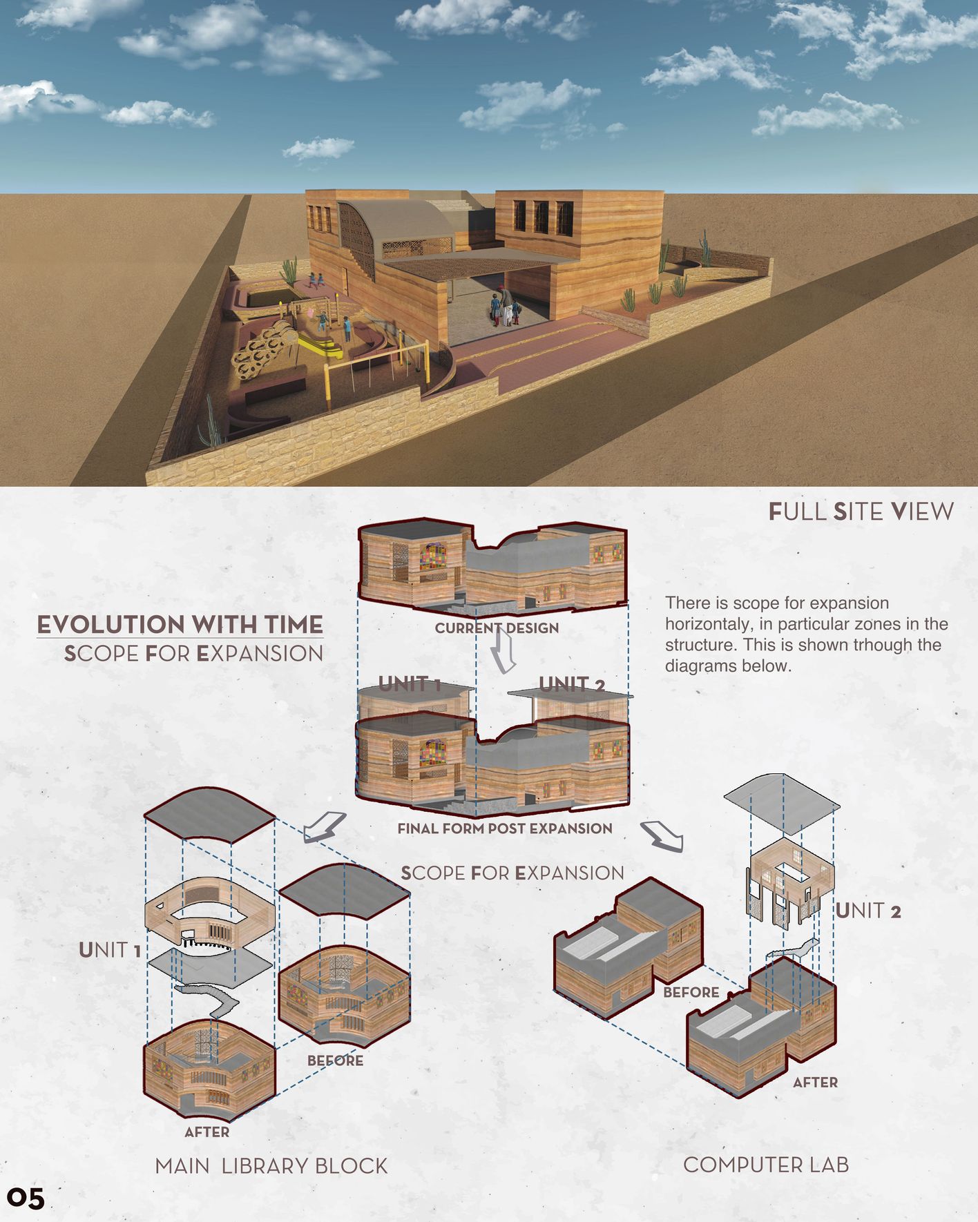 Aarohan | Public Building Project