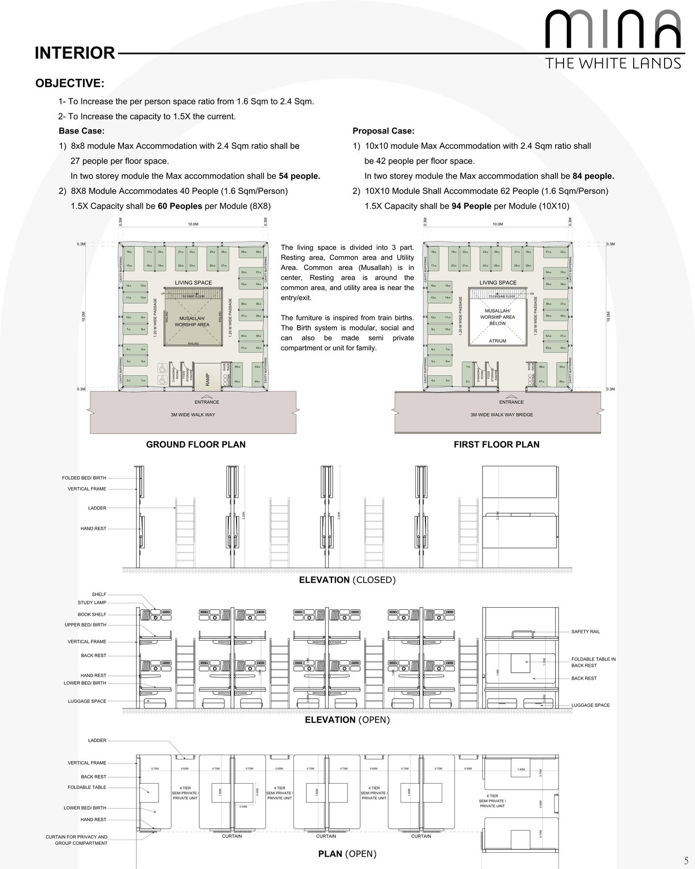 REVISITING MINA (THE WHITE LANDS) | Architecture Project