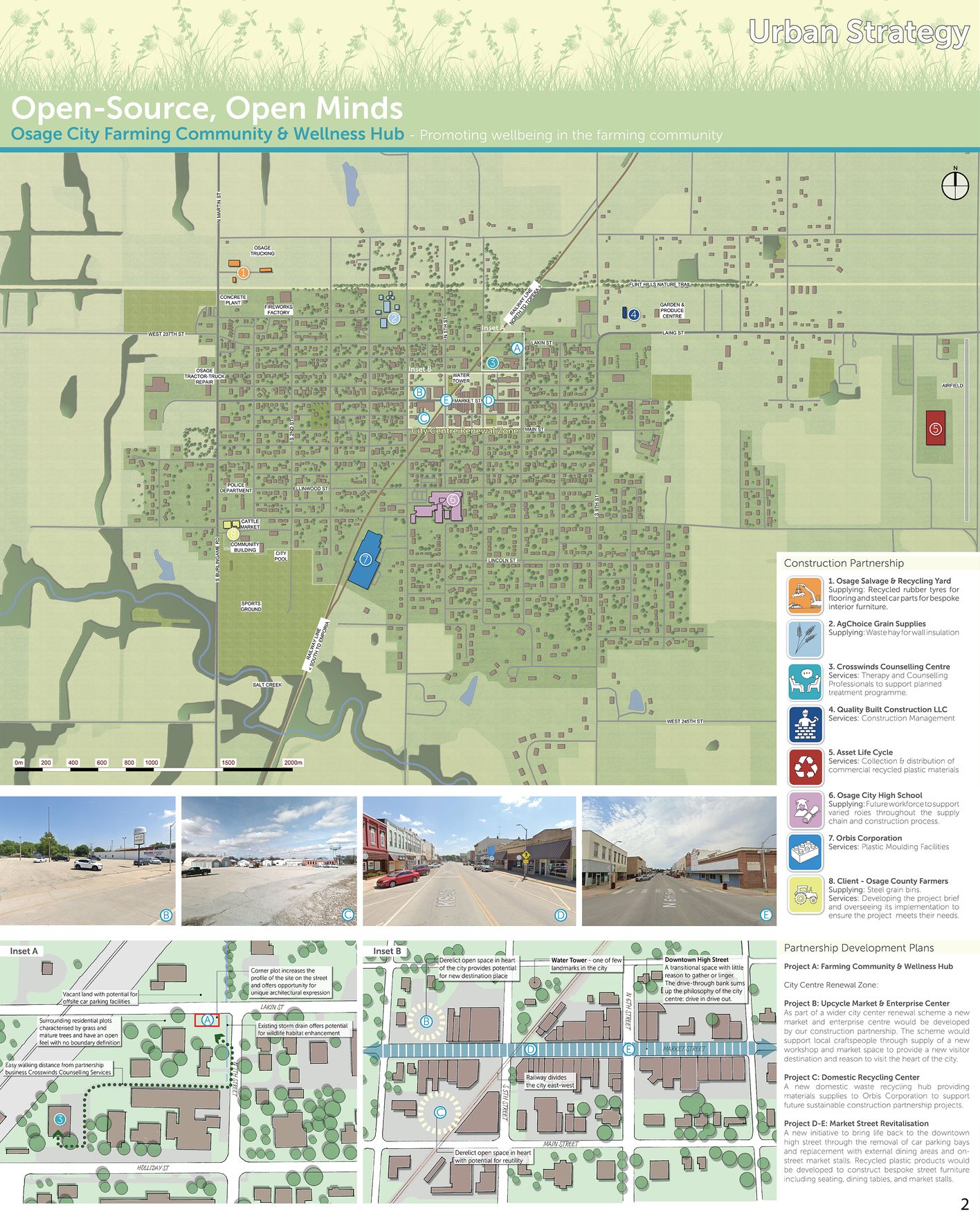 Open-Source, Open Minds | Conceptual Architecture Project