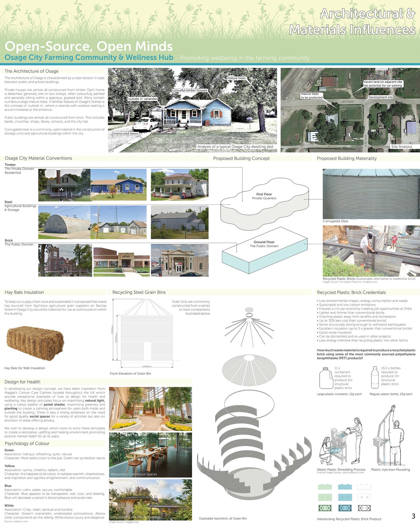 Open-Source, Open Minds | Conceptual Architecture Project