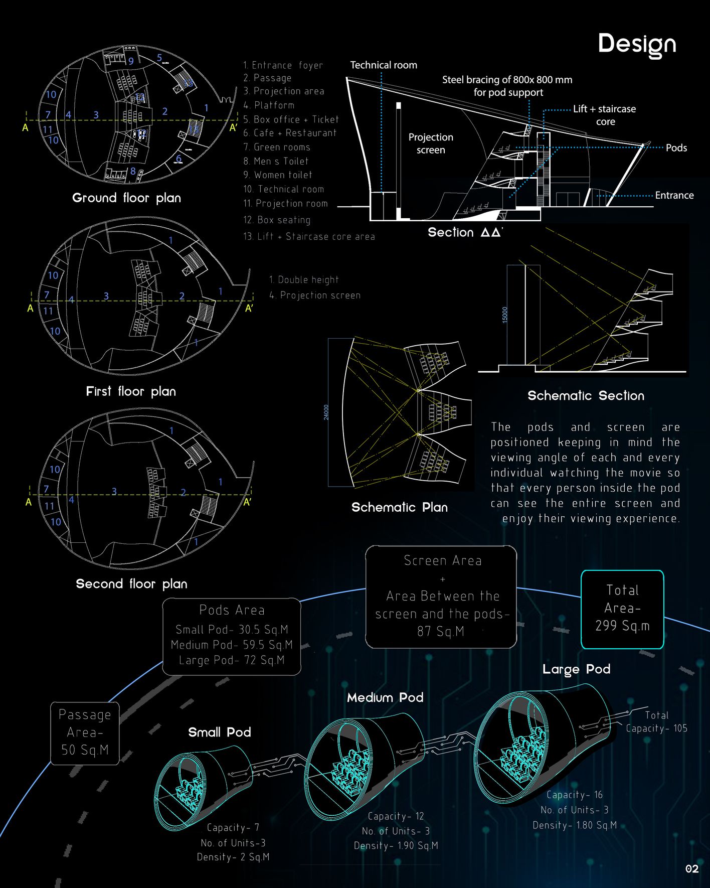 Enliven | Architecture Project