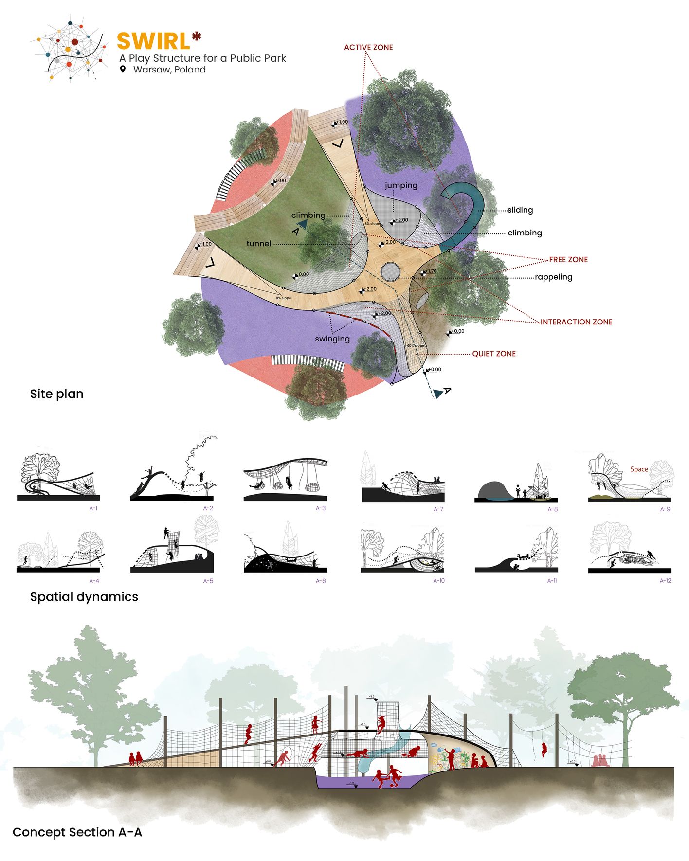 SWIRL | Sustainable Design Project