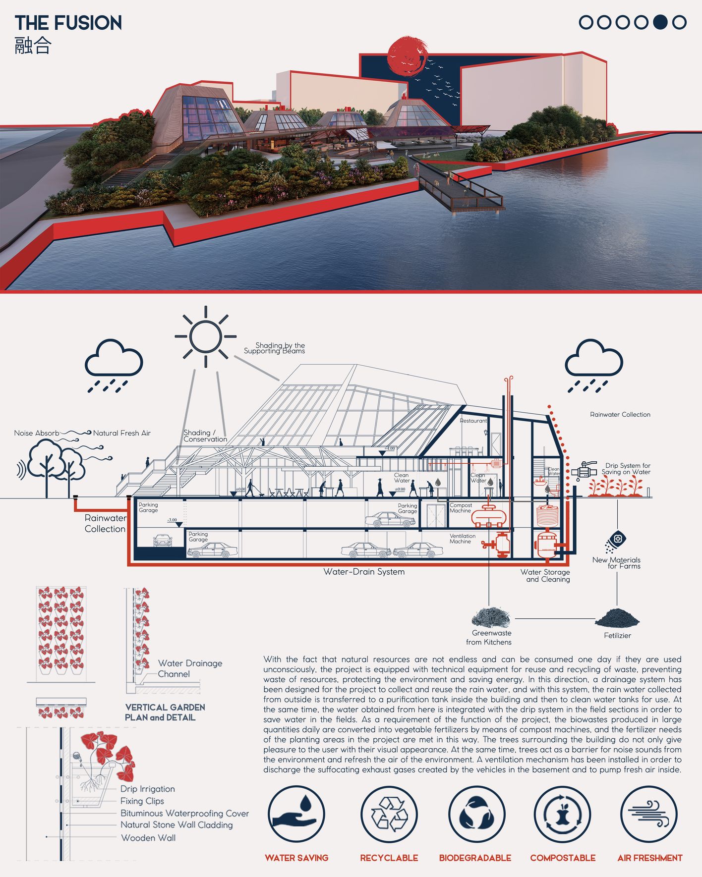 THE FUSION | Cultural Architecture Project