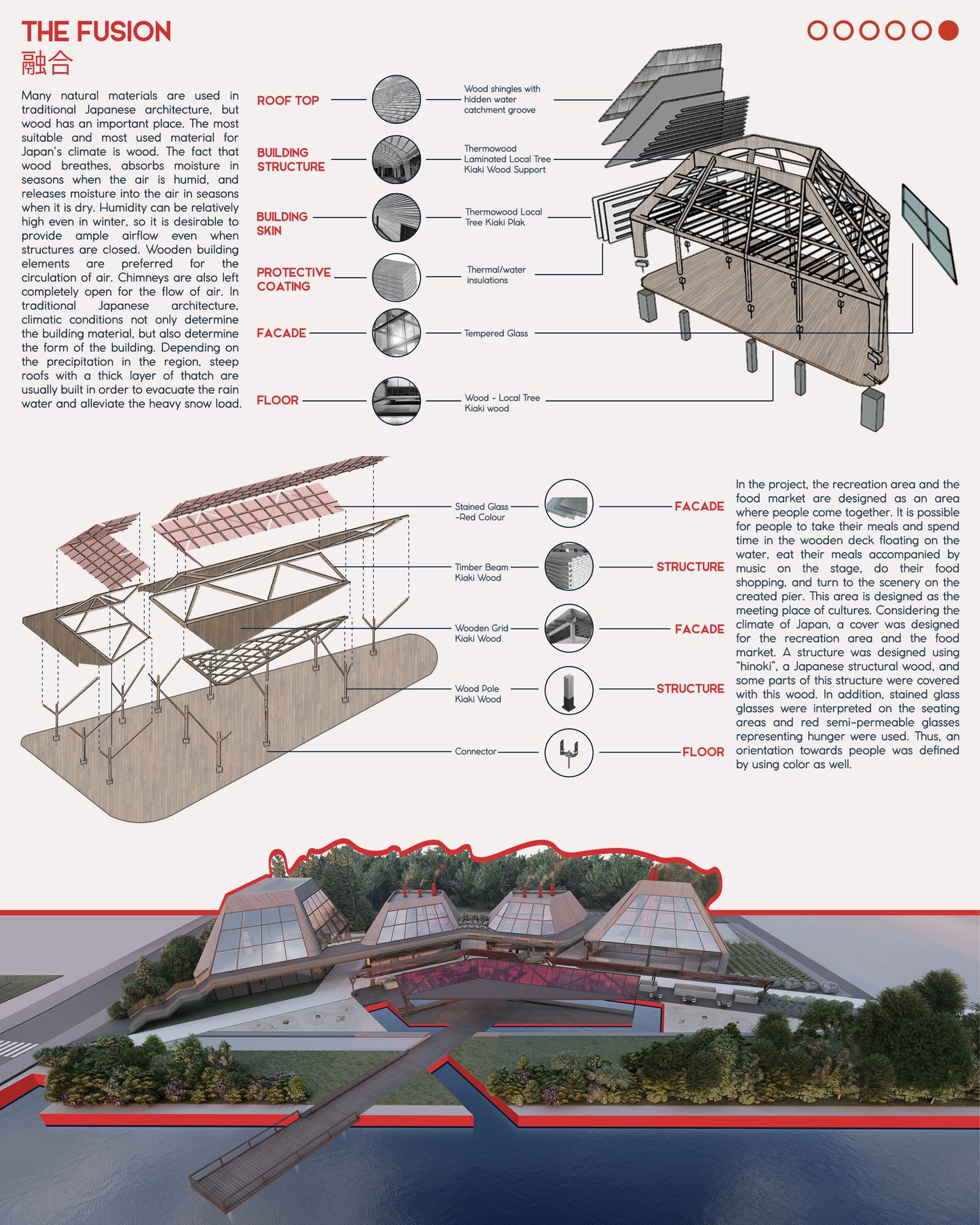 THE FUSION | Cultural Architecture Project