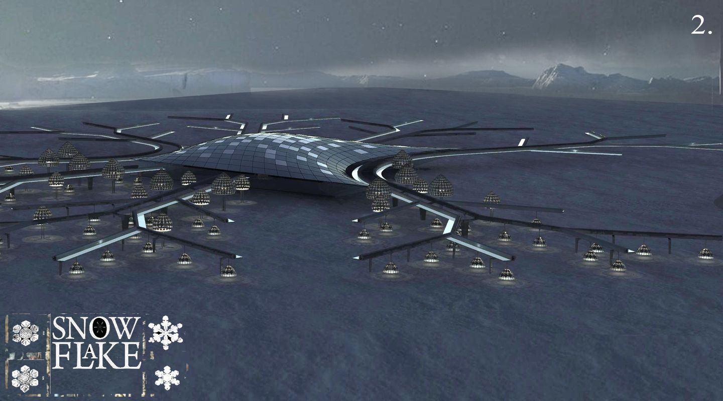 Snowflake | Extreme Architecture Project