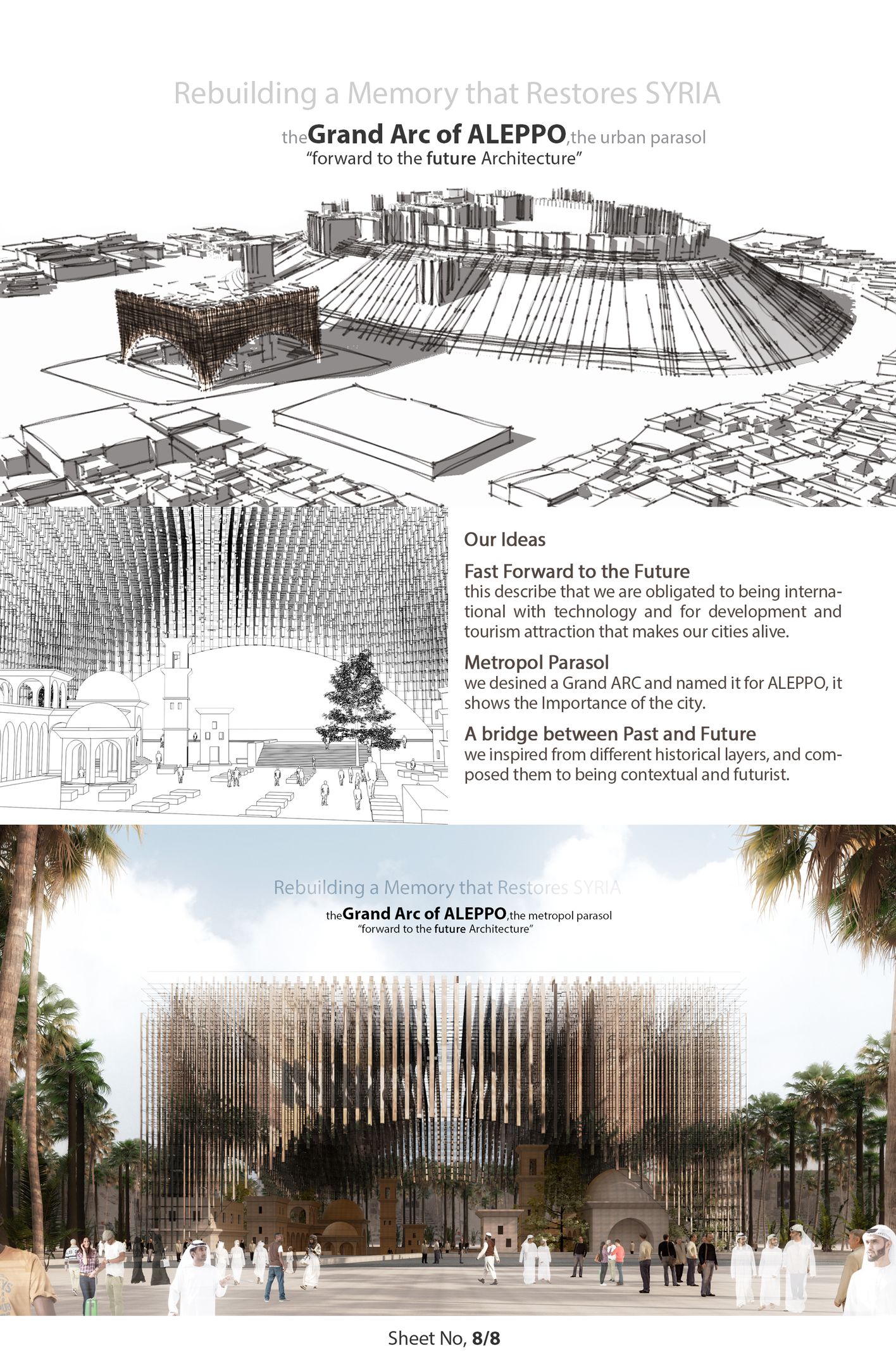 Fast forward to the FUTURE | 3D Modeling Project