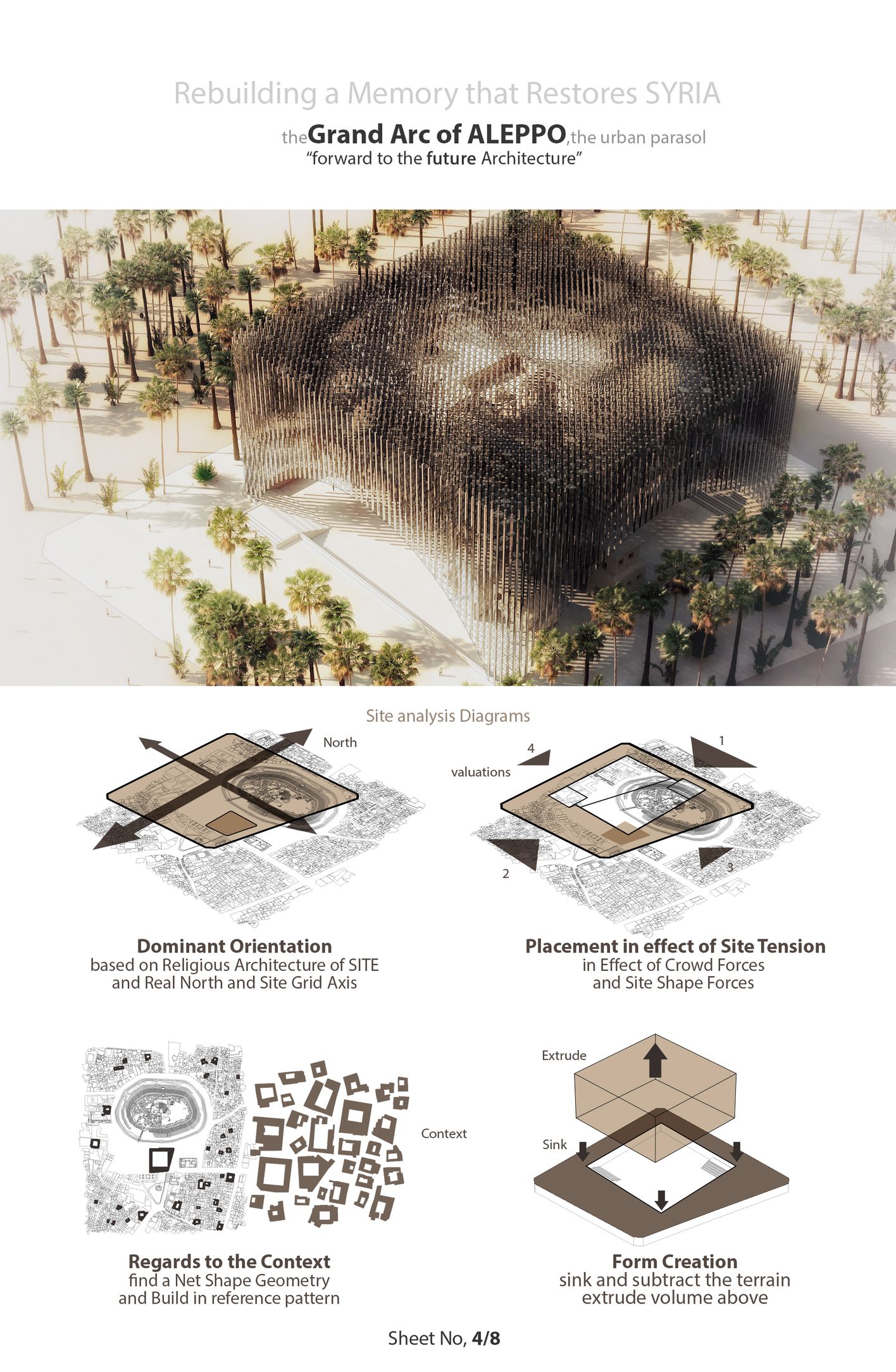 Fast forward to the FUTURE | 3D Modeling Project