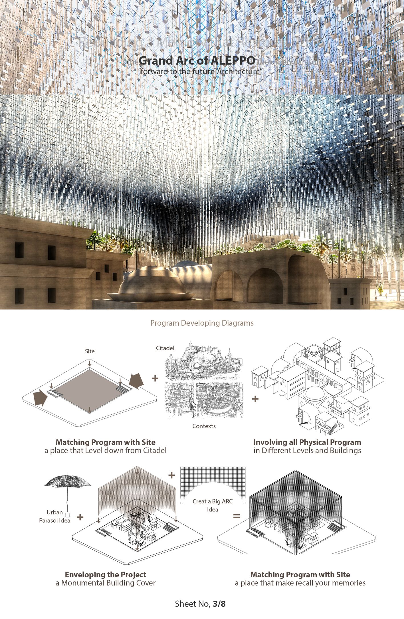 Fast forward to the FUTURE | 3D Modeling Project