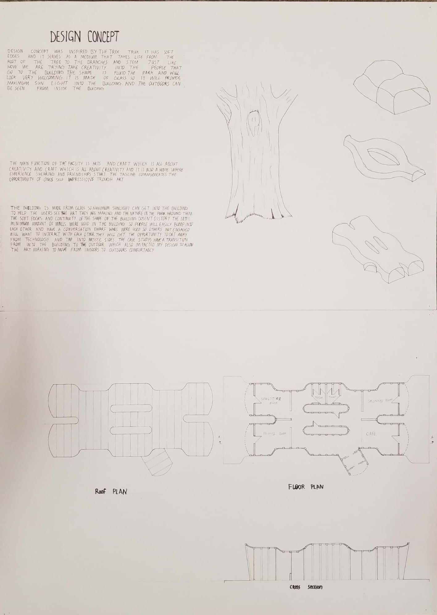 CREATIVITY HOME | Landscape Design Project