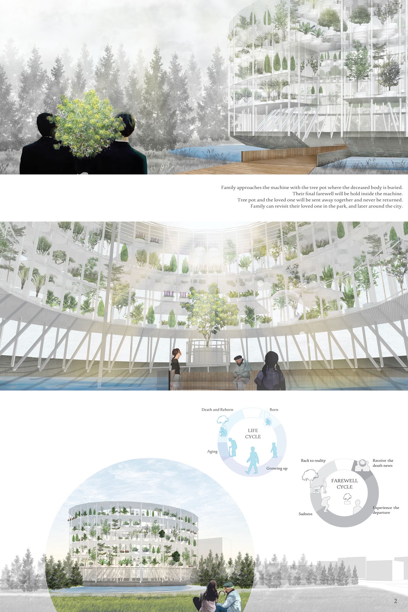 Primitive and Remnant of the Cycle | Landscape Design Project