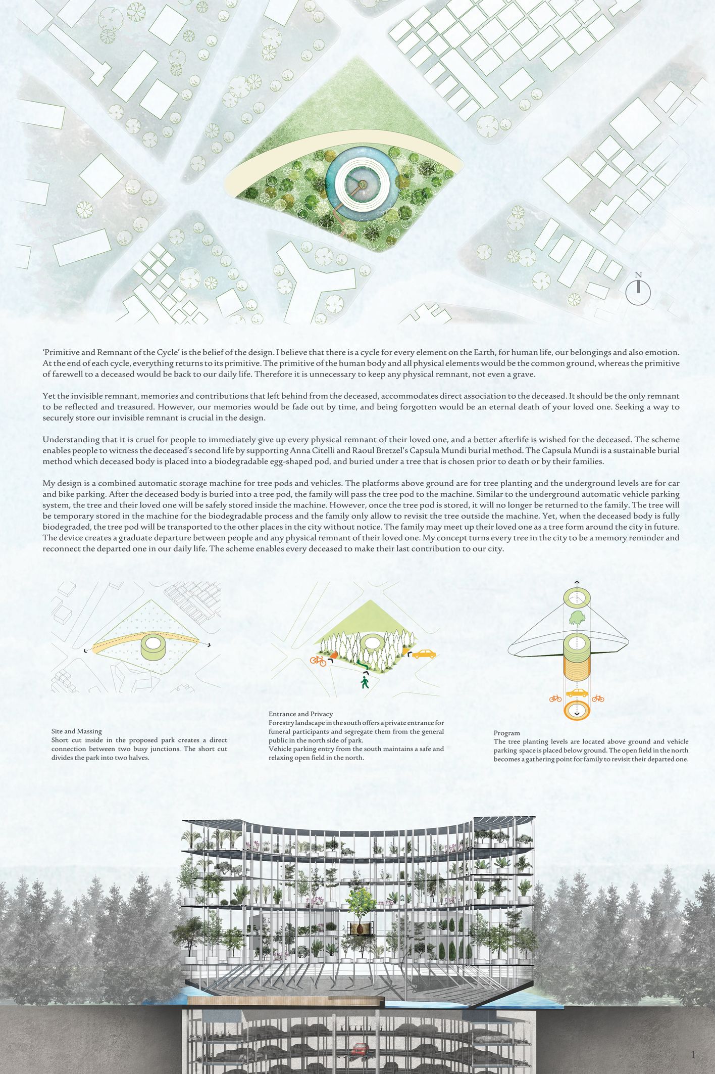 Primitive and Remnant of the Cycle | Landscape Design Project