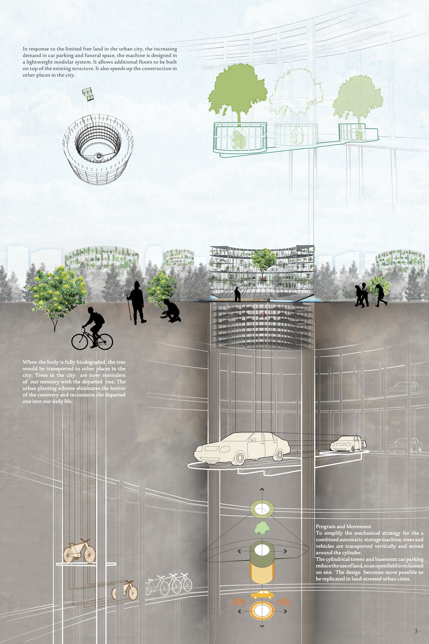Primitive and Remnant of the Cycle | Landscape Design Project