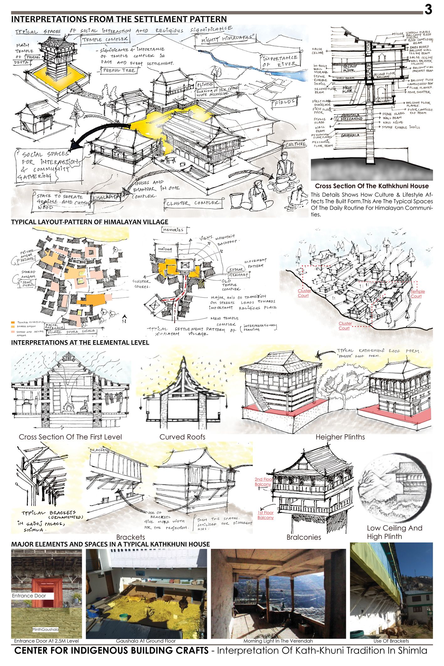 CENTRE FOR INDIGENOUS BUILDING CRAFTS | Sustainable Design Project