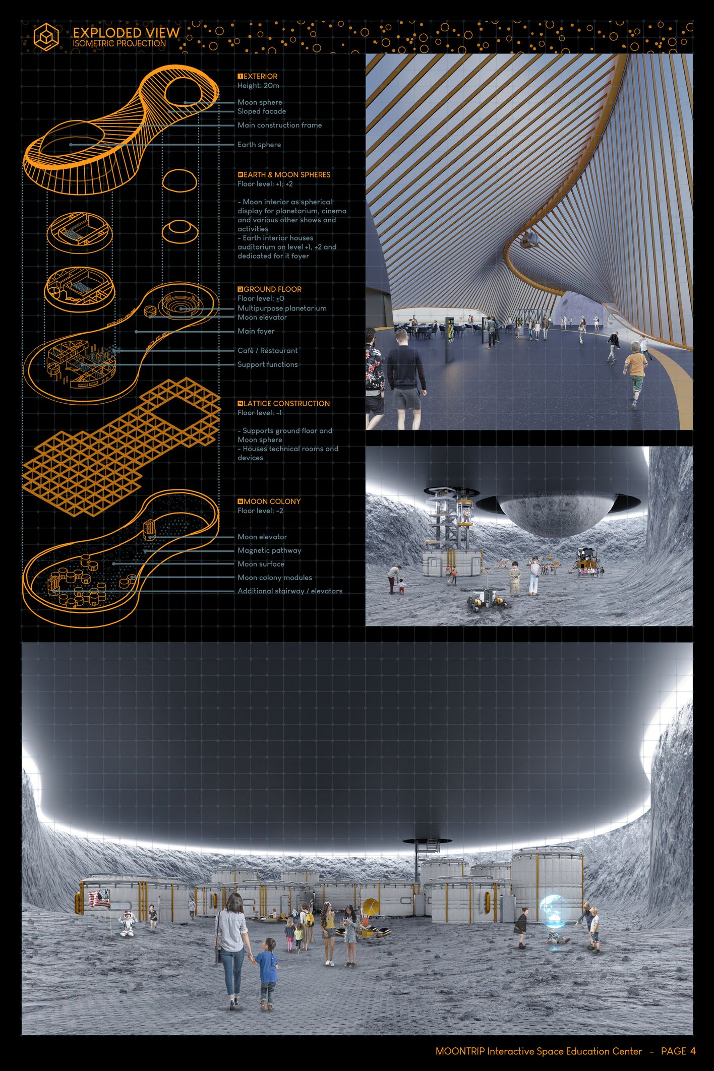 MOONTRIP Interactive Space Education Center | Education Project