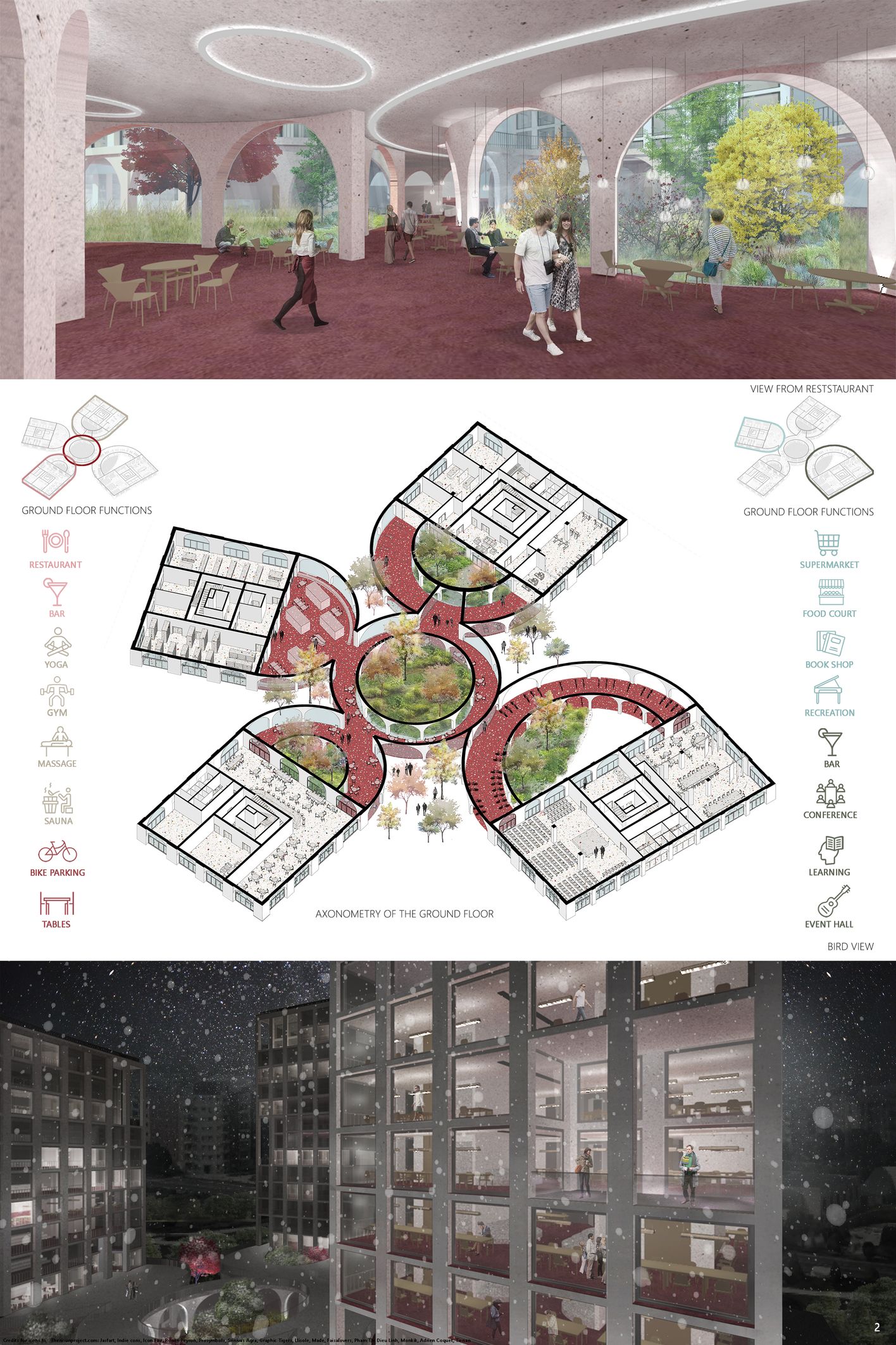 CODE | Conceptual Architecture Project