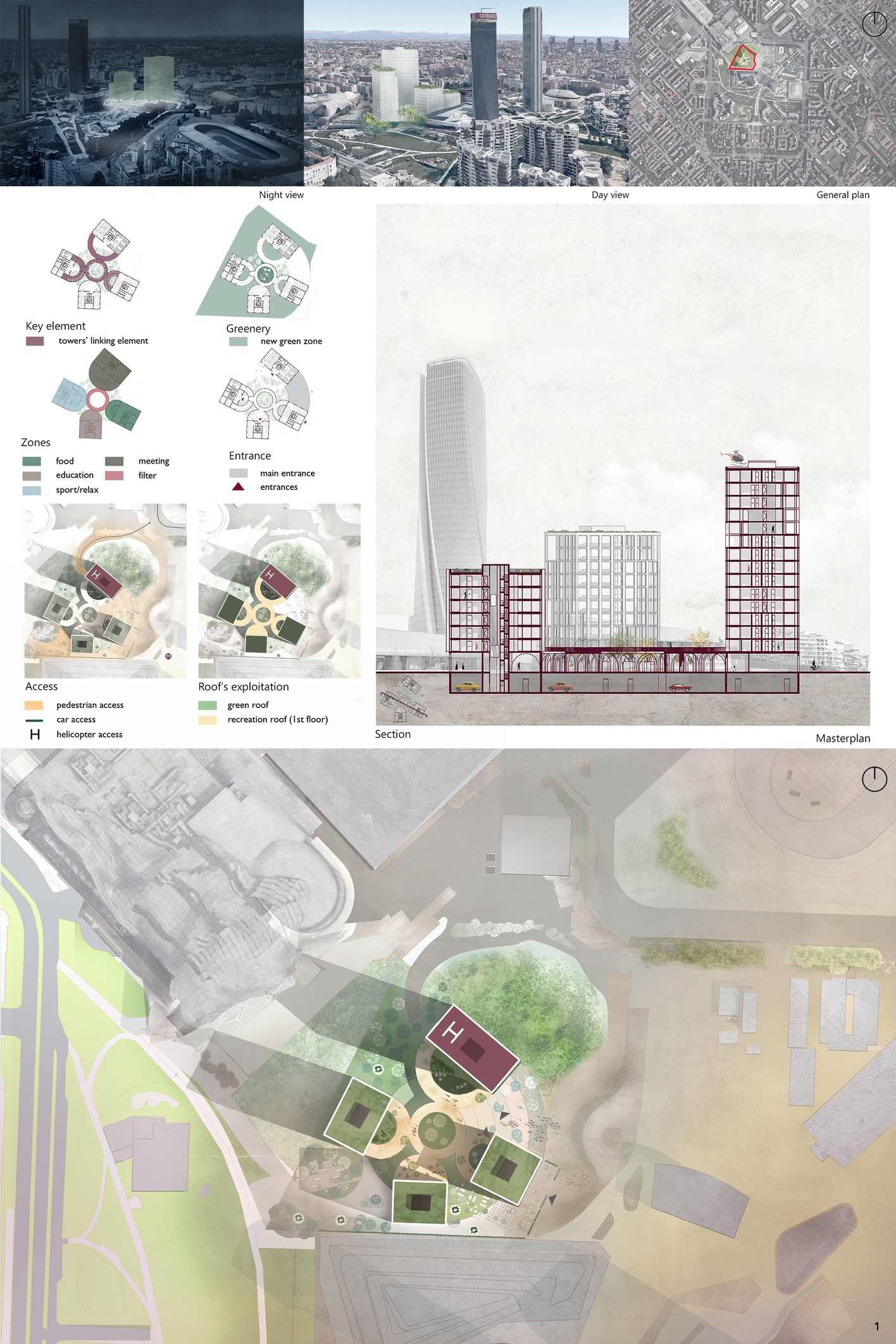 CODE | Conceptual Architecture Project