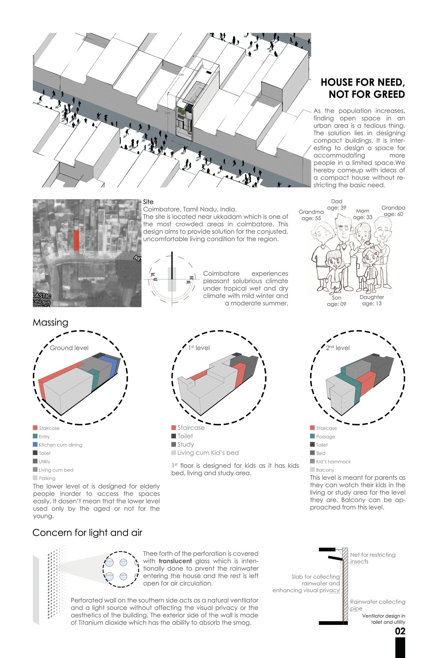 YOTTA IN YOCTA | Model Making Project