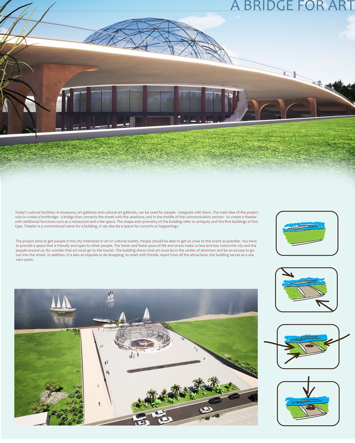 A BRIDGE FOR ART | Cultural Architecture Project