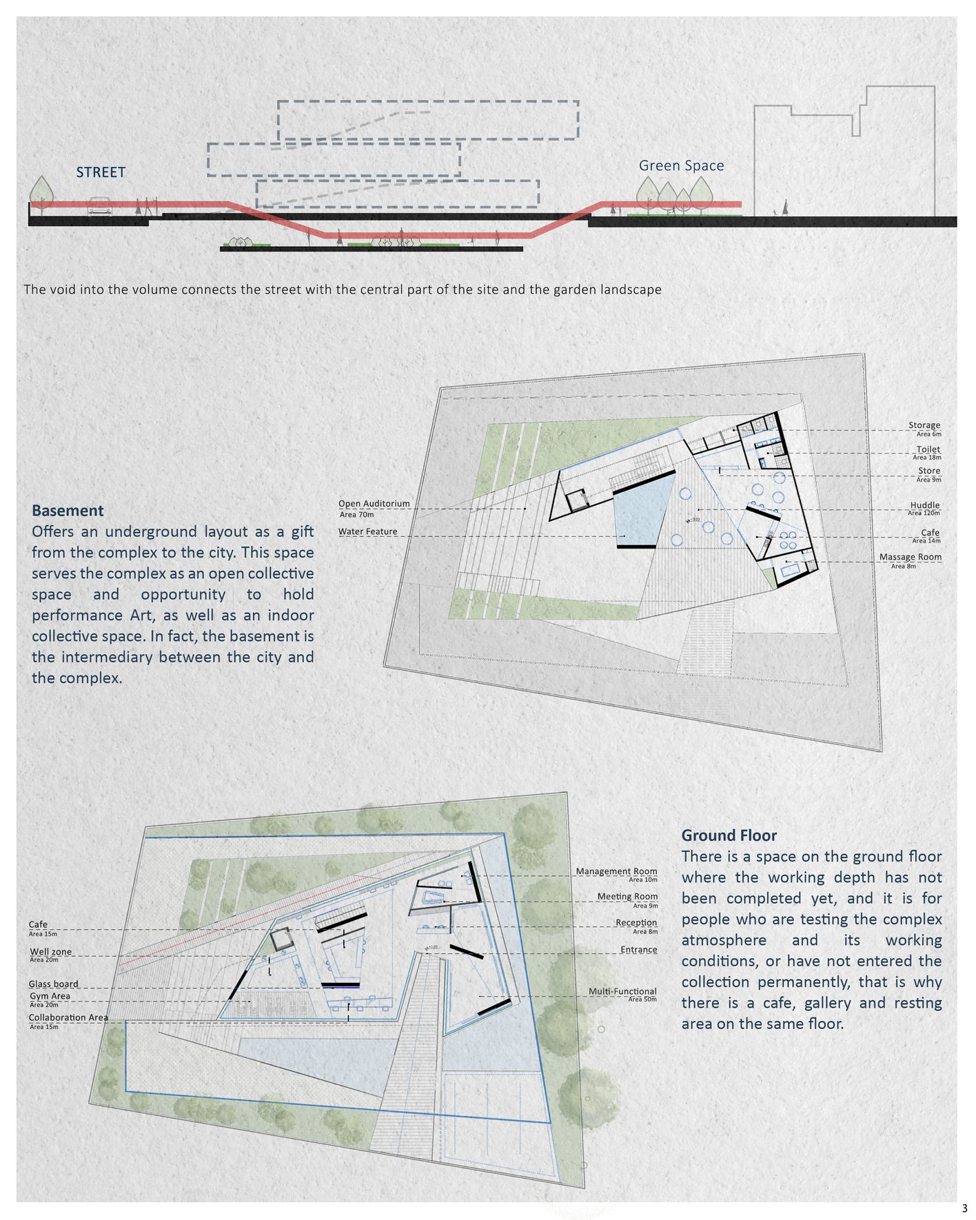 3C | Commercial Buildings Project
