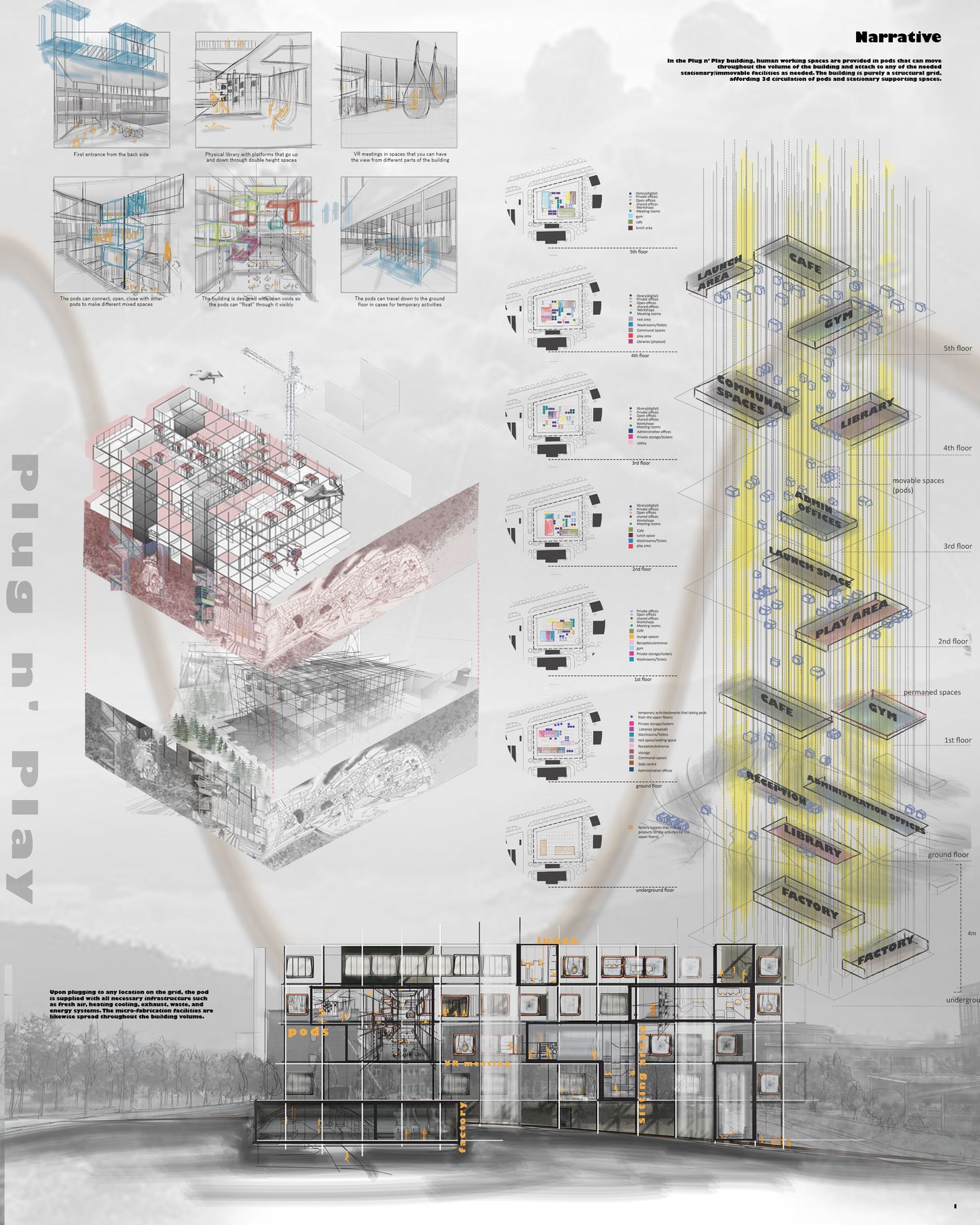 Plug n’ Play | AR/VR Project